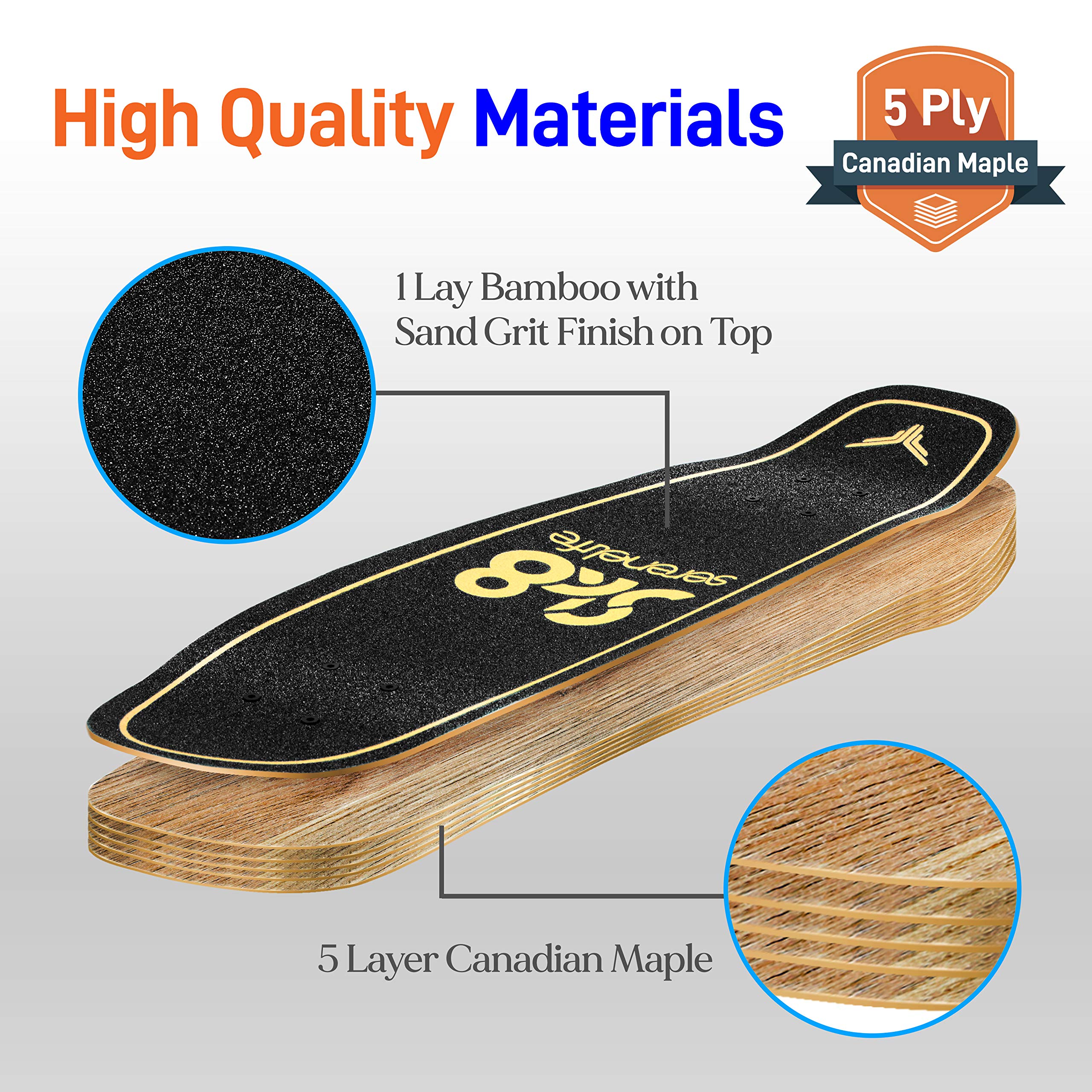 SereneLife Complete Standard Skateboard Mini Cruiser - 6 Ply Canadian & Bamboo Maple Deck Complete Double Kick Skate Board W/ 5" Aluminum Trucks - for Kids, Teens, Adults - SereneLife SL5SBGR (Aqua)