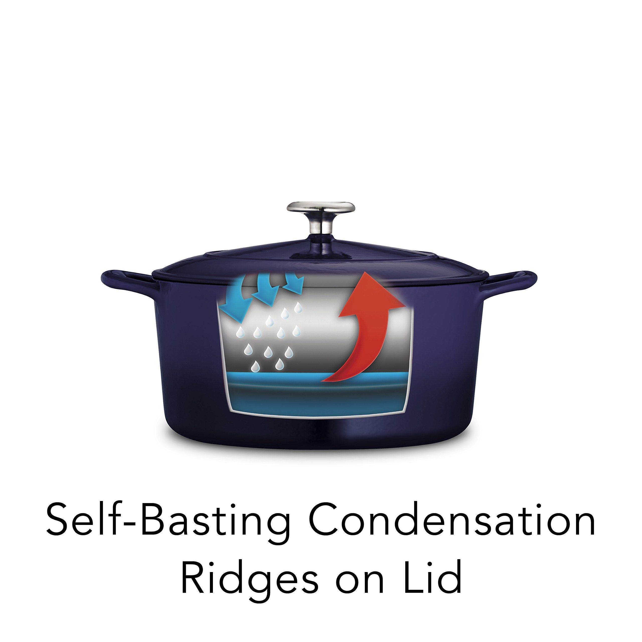 Tramontina Dutch Oven Cast Iron 5.5 Qt Sunrise, 80131/086DS