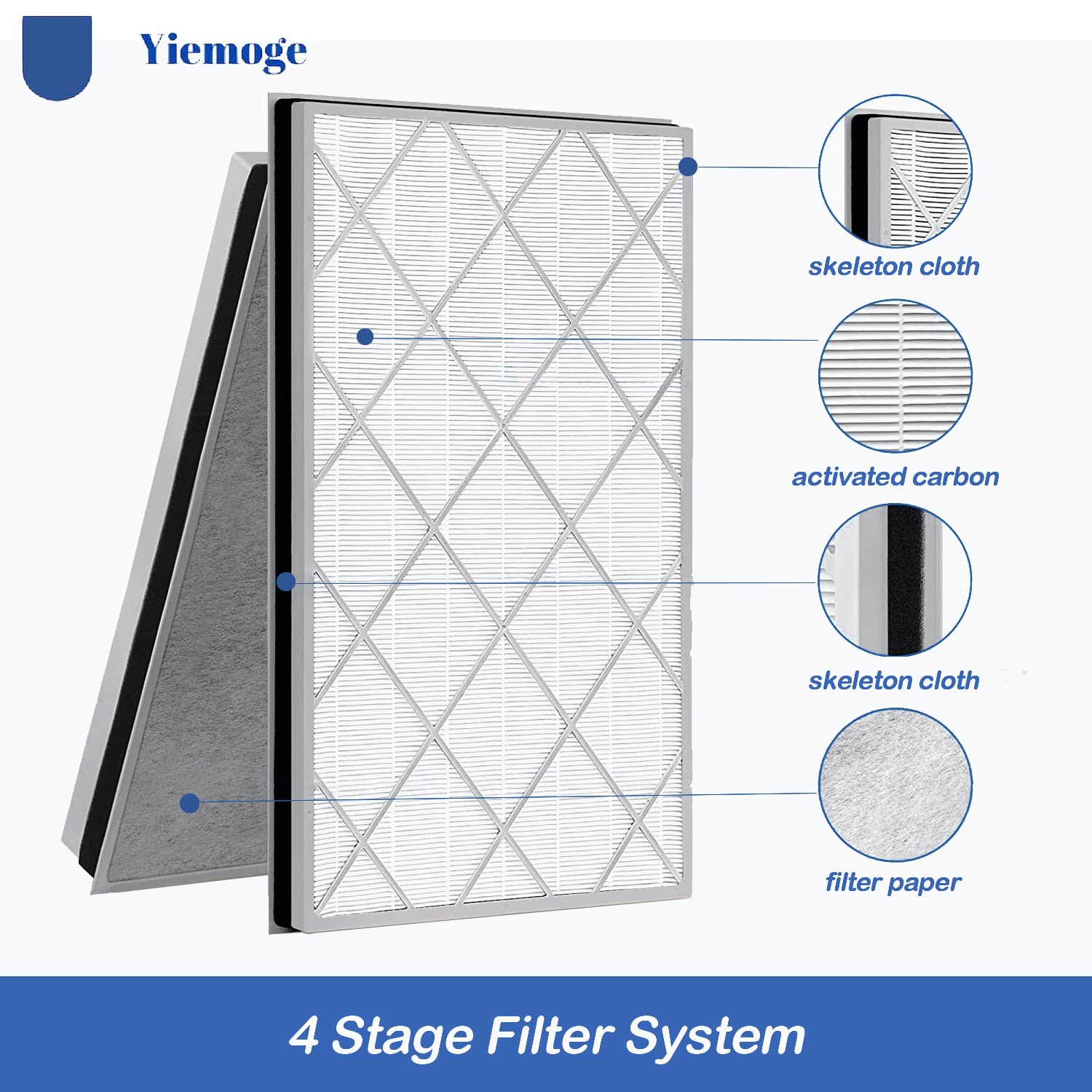 Yiemoge HE601 True HEPA Replacement Filter with Advanced Odor Lock, Compatible with Shark Air Purifier 6, HE601 & HE602, Model HE6FKPET (1 HEPA Filter)