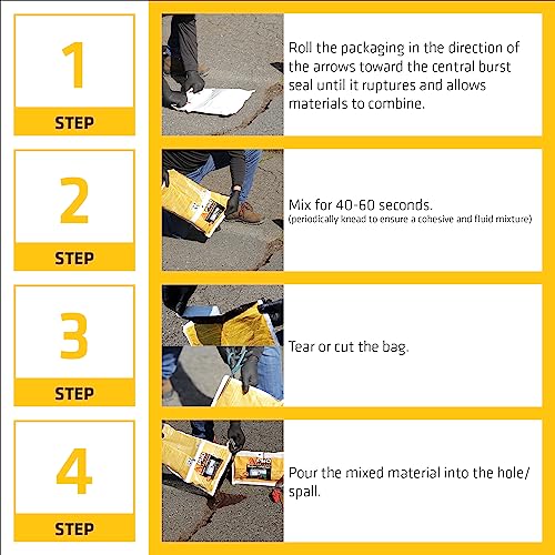 SikaQuick Asphalt Patch