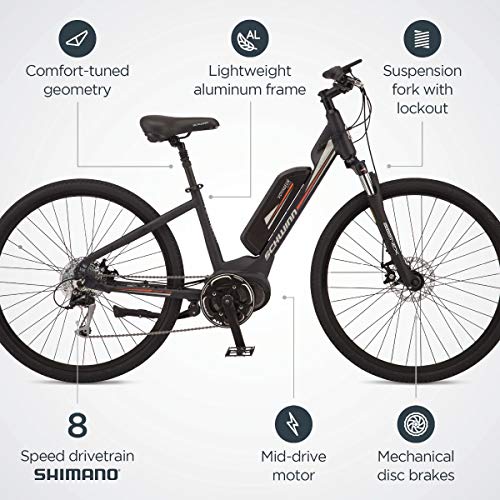 Schwinn Voyageur Electric Bike, Mid-Drive, Large Step-Through Frame, Dark Blue