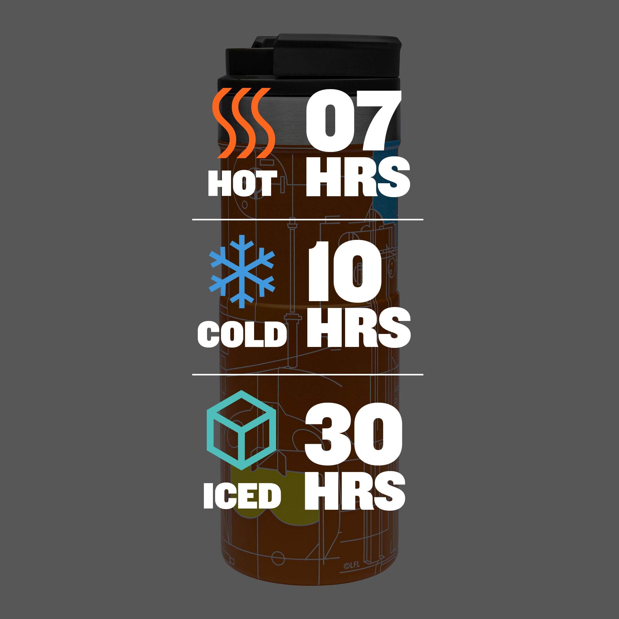 Stanley x Star Wars - LUKE SKYWALKER - 16oz Classic NeverLeak Vacuum Insulated Travel Mug