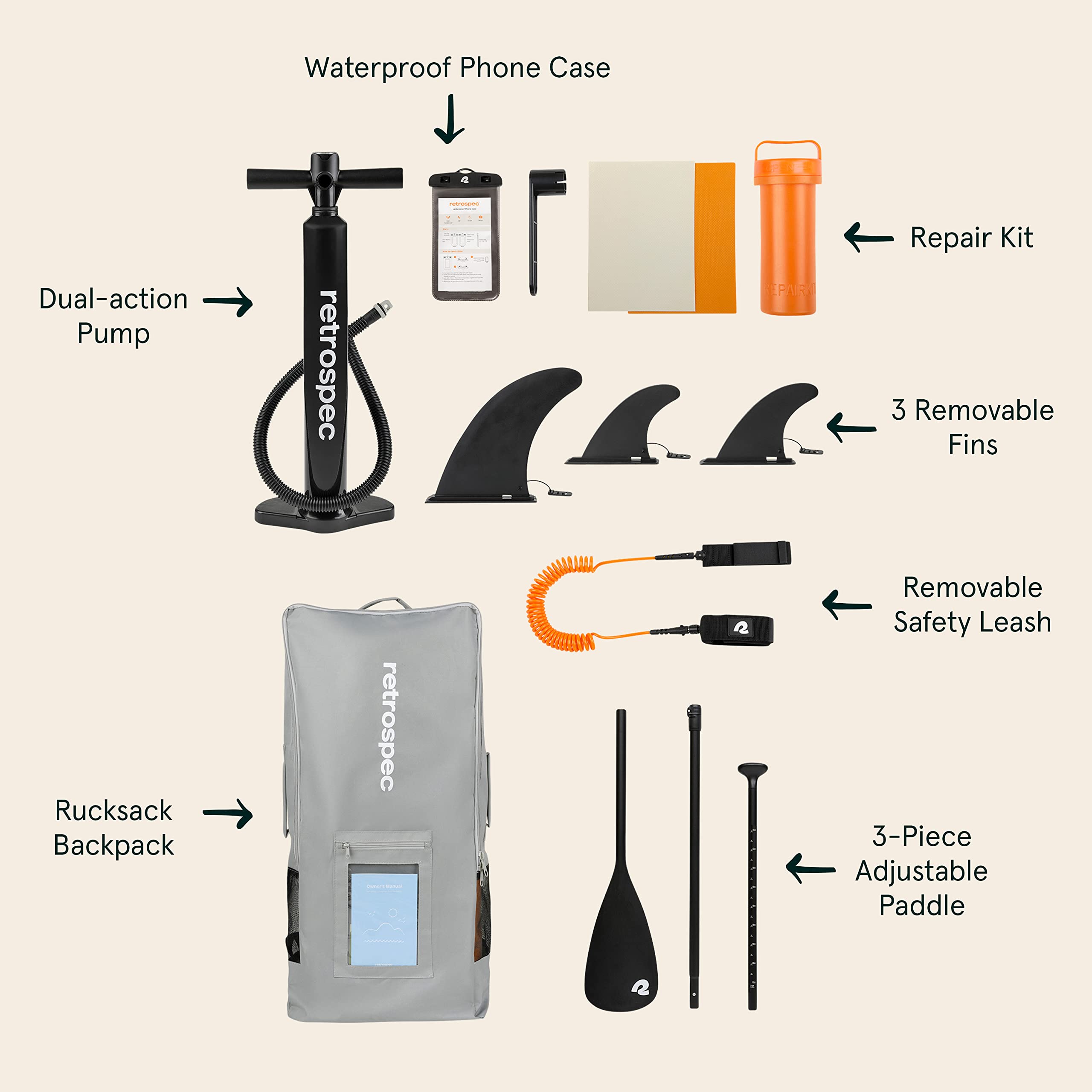 Retrospec Weekender 10' Inflatable Stand Up Paddleboard iSUP Bundle with Carrying Case, 3 Piece Adjustable Aluminum Paddle, 3 Removable Fins, Pump, and Cell Phone Case