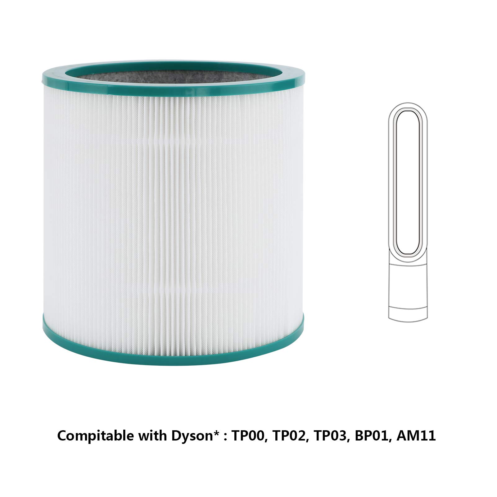 Replacement Filter, for Dyson Pure Cool Link TP02, TP03,Dyson Tower Purifier, Part no 968126-03