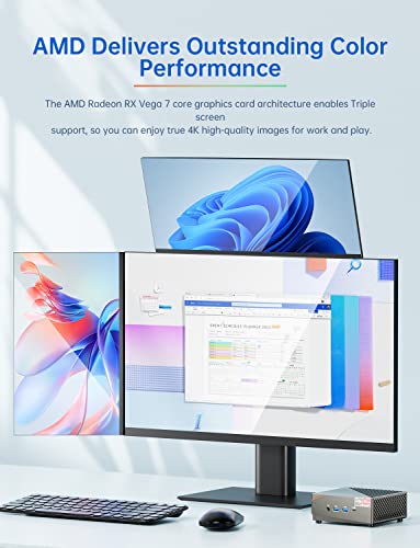 SkyBarium Mini PC Windows 11, AMD Ryzen 5 5626U(Up to 4.3GHz), Mini Gaming Desktop Computer 32GB DDR4 RAM 1T SSD, Mico PC Thin Client with WiFi 6 BT 5.2 HDMI DP Type-C Support 4K@60Hz Triple Display