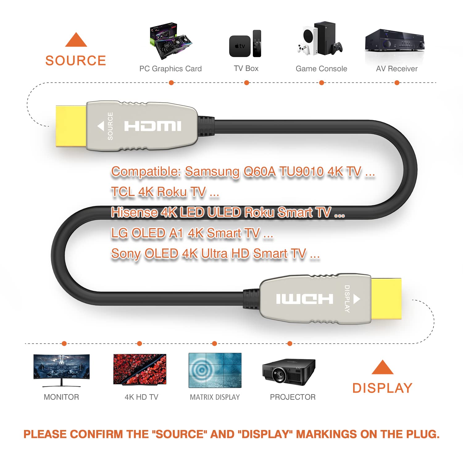 RUIPRO 4K Micro HDMI Fiber Optic Cable 33 Feet 18Gbps 4K@60Hz ARC HDR10 Ultra Slim Flexible HDMI 2.0b Cable