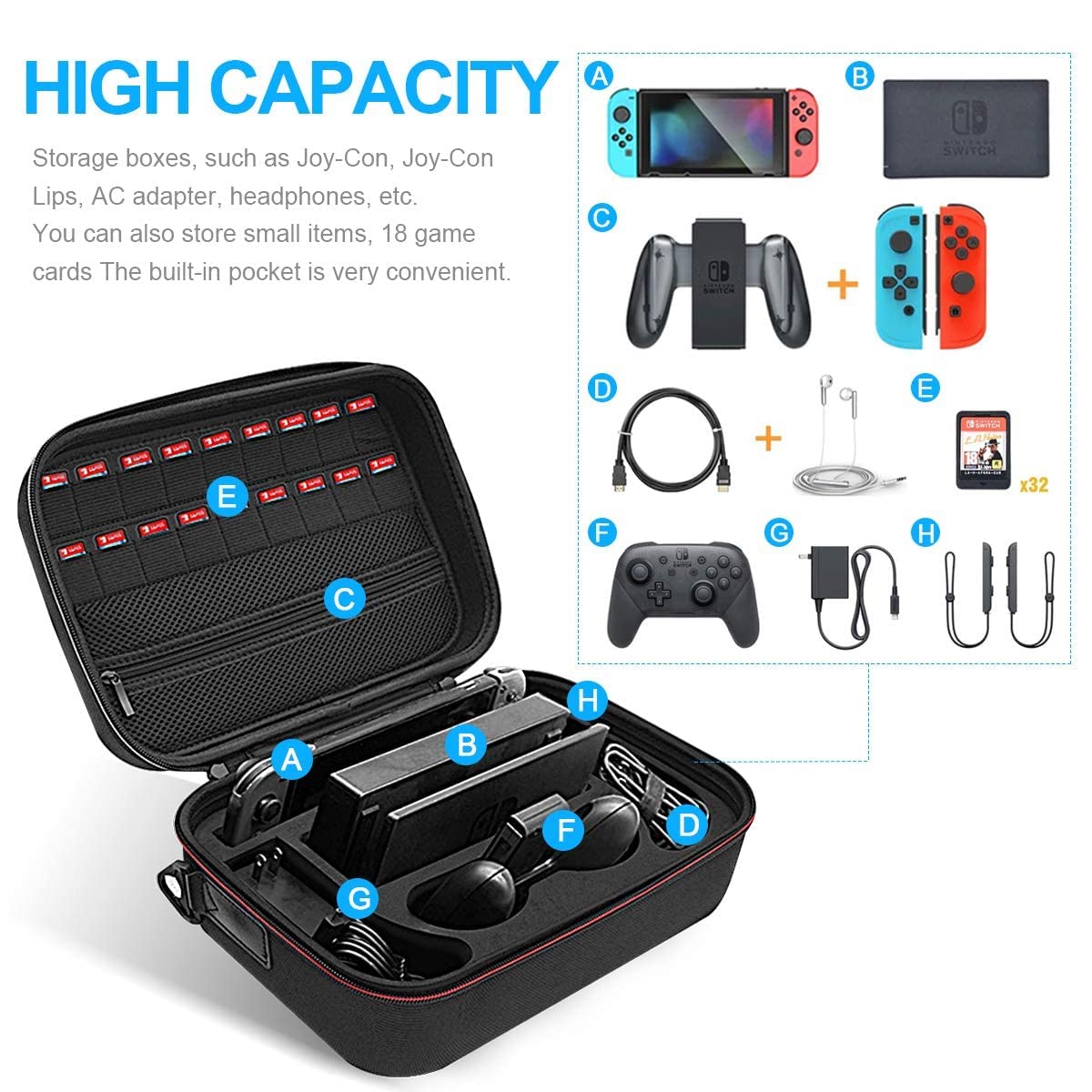 WapoRich Carrying Storage Case for Nintendo Switch , Protective Hard Portable EVA Travel Carry Case Storage Shell for Nintendo Switch Protective Case Soft Lining 18 Games with Shoulder Strap - Black