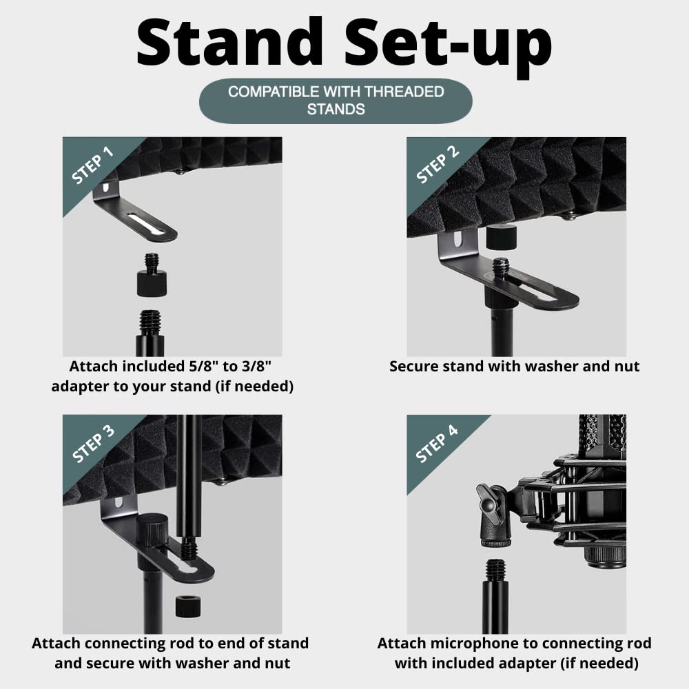 TRUE NORTH Microphone Isolation Shield w/Desk Feet and Stand Mount - Portable Vocal Booth Sound Booth Recording Equipment, Mic Shield Portable Recording Booth, Microphone Shield Portable Sound Booth