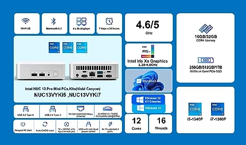 Reatan NUC13 Pro NUC13VYKi7 Vivid Canyon 32GBRAM 1TB SSD Mini PC Mini Computer,Win 11 Pro Mini Computers,Intel i7-1360P 12 Core,16 Thread, Up to 5 GHz Turbo,DDR4,WiFi 6E,BT 5.3,8K Support,USB 3.2