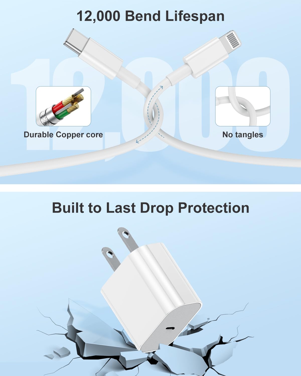 Susnwere iPhone 14 13 12 Charger Fast Charging, 2 Pack 20W Fast PD USB C Wall Charger Adapter with 3Pack 6Ft USB C to Lightning Cable (MFi Certified) for 14/14 Plus/14 Pro/14 Pro Max/13/ White