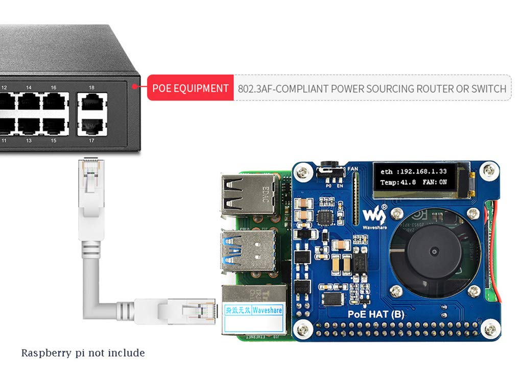 Power Over Ethernet HAT (B) for Raspberry Pi 3B+/4B,802.3af Compliant Power Over Ethernet Accessory Power Sourcing Equipments Needed
