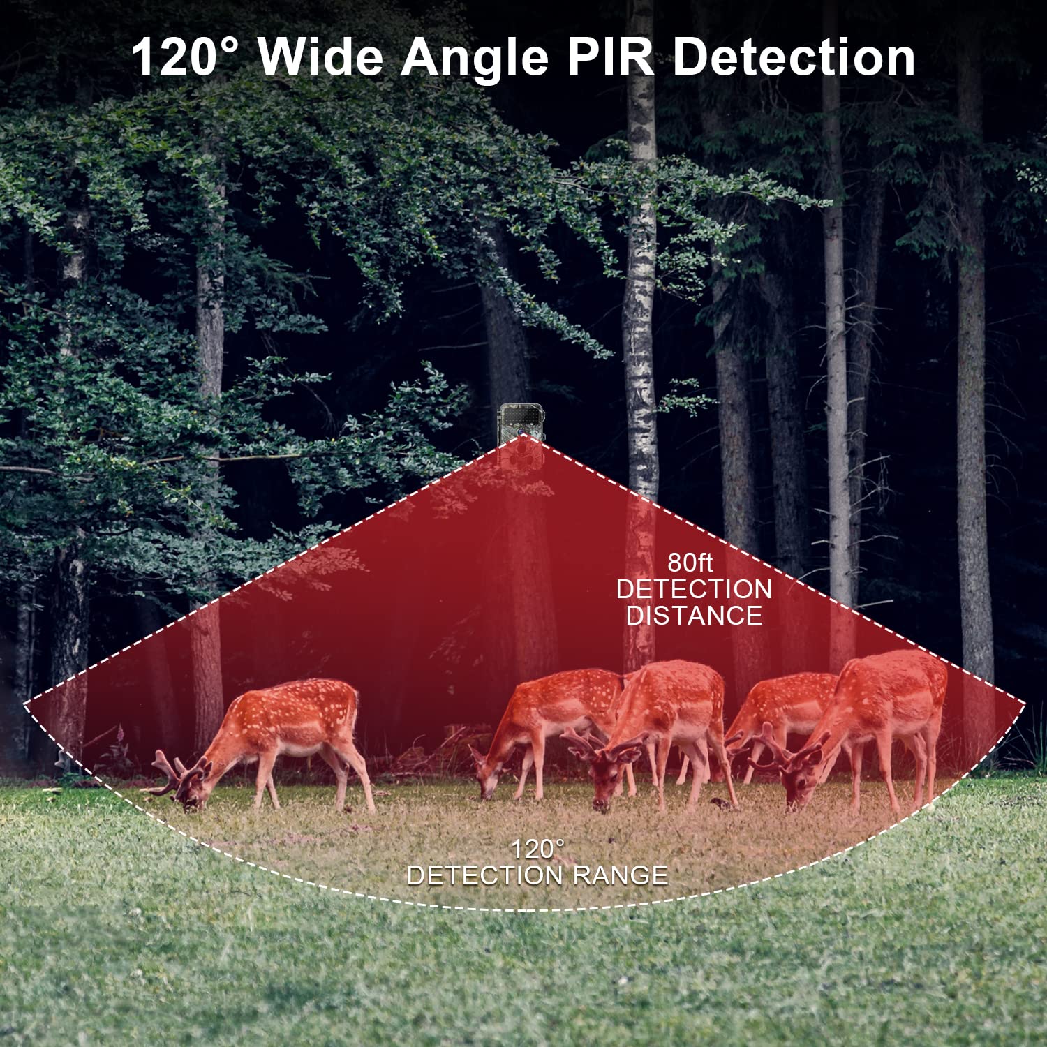 Vikeri Trail Camera, Game Camera 1520P with 0.1s Trigger Speed Trail Cam with 80ft Motion Activated Detection, 65ft Night Vision, Waterproof, Hunting Cameras for Outdoor Wildlife Monitoring