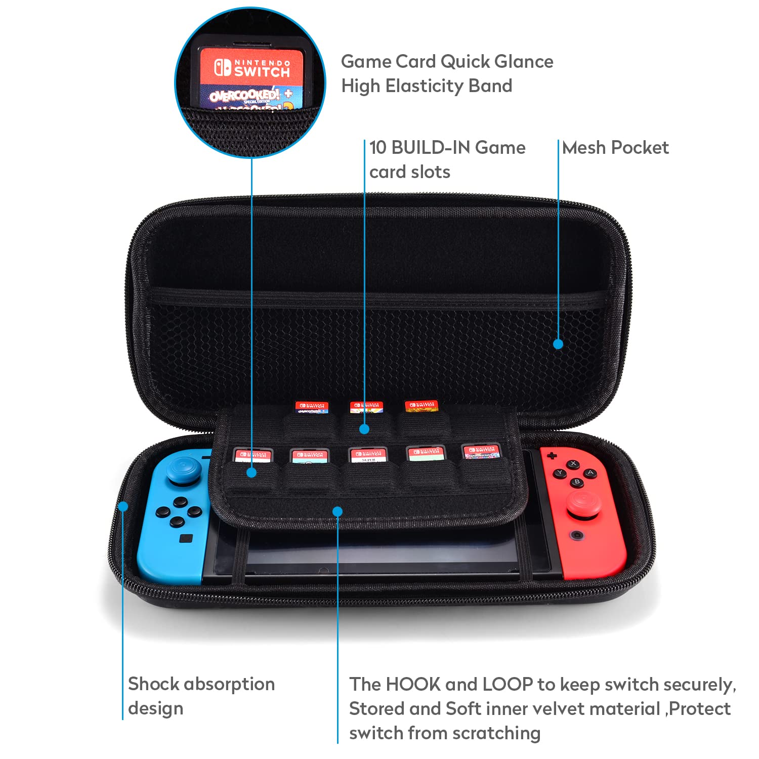 tombert Carry Case For Nintendo Switch OLED Model Design - Hard Shell Protective Portable Travel Case.
