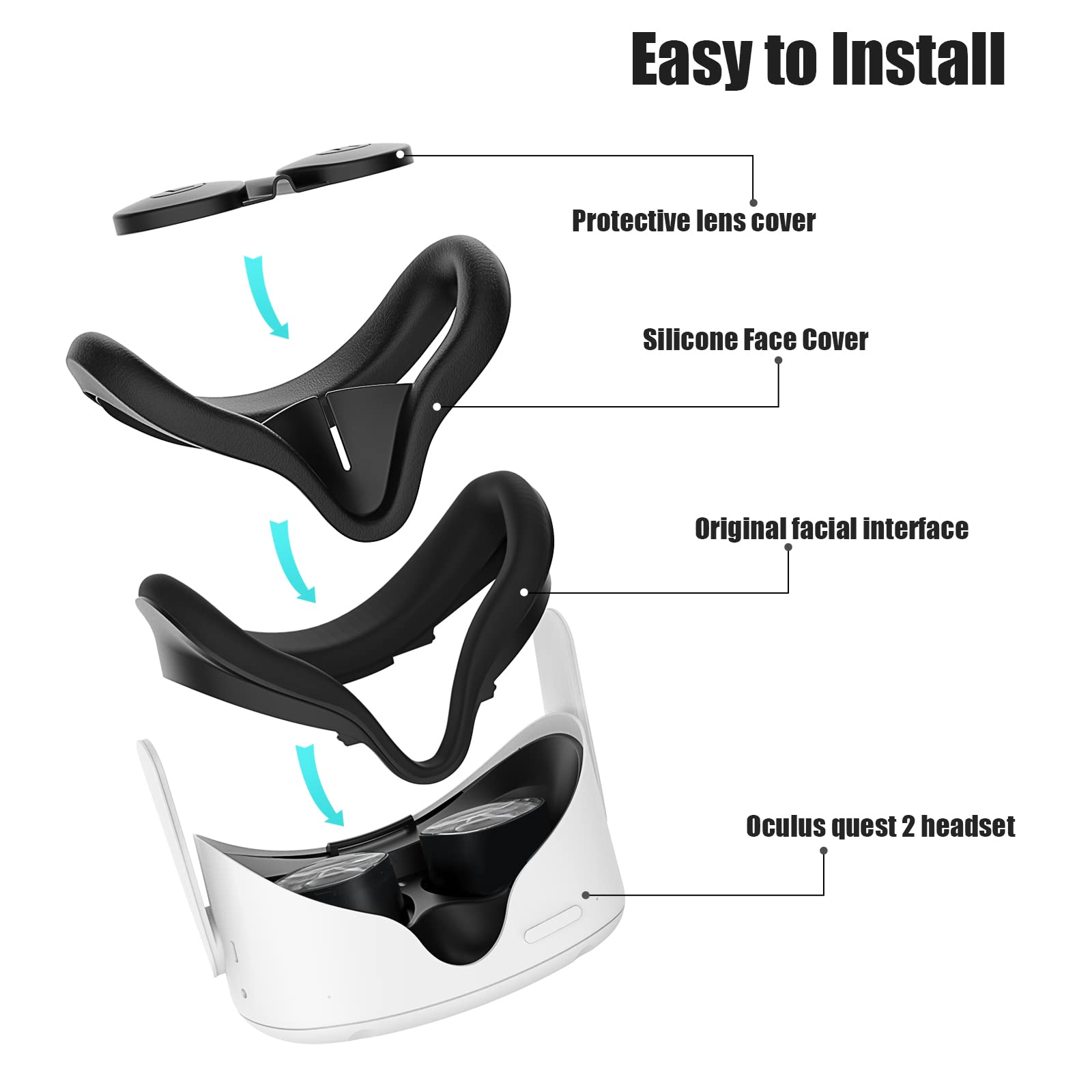 VR Controller Grip Cover, Silicone Face Cover, Protective Lens Cover, Anti-Throw Protector with Adjustable Straps, Full Cover Handle Sleeve for Oculus Quest 2 (black)