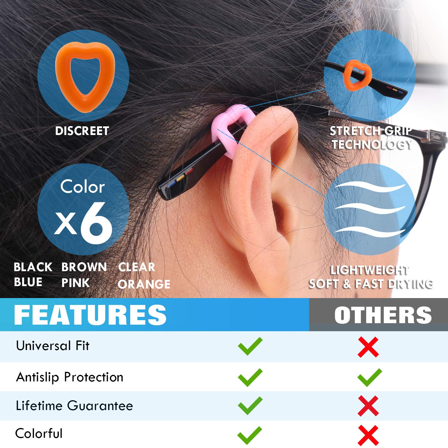 SMARTTOP Eyeglass Ear Grips glasses retainer anti-slip ear holder silicone soft glasses ear hooks for Spectacle Sunglass Reading glasses temple tips sleeve (12pairs)