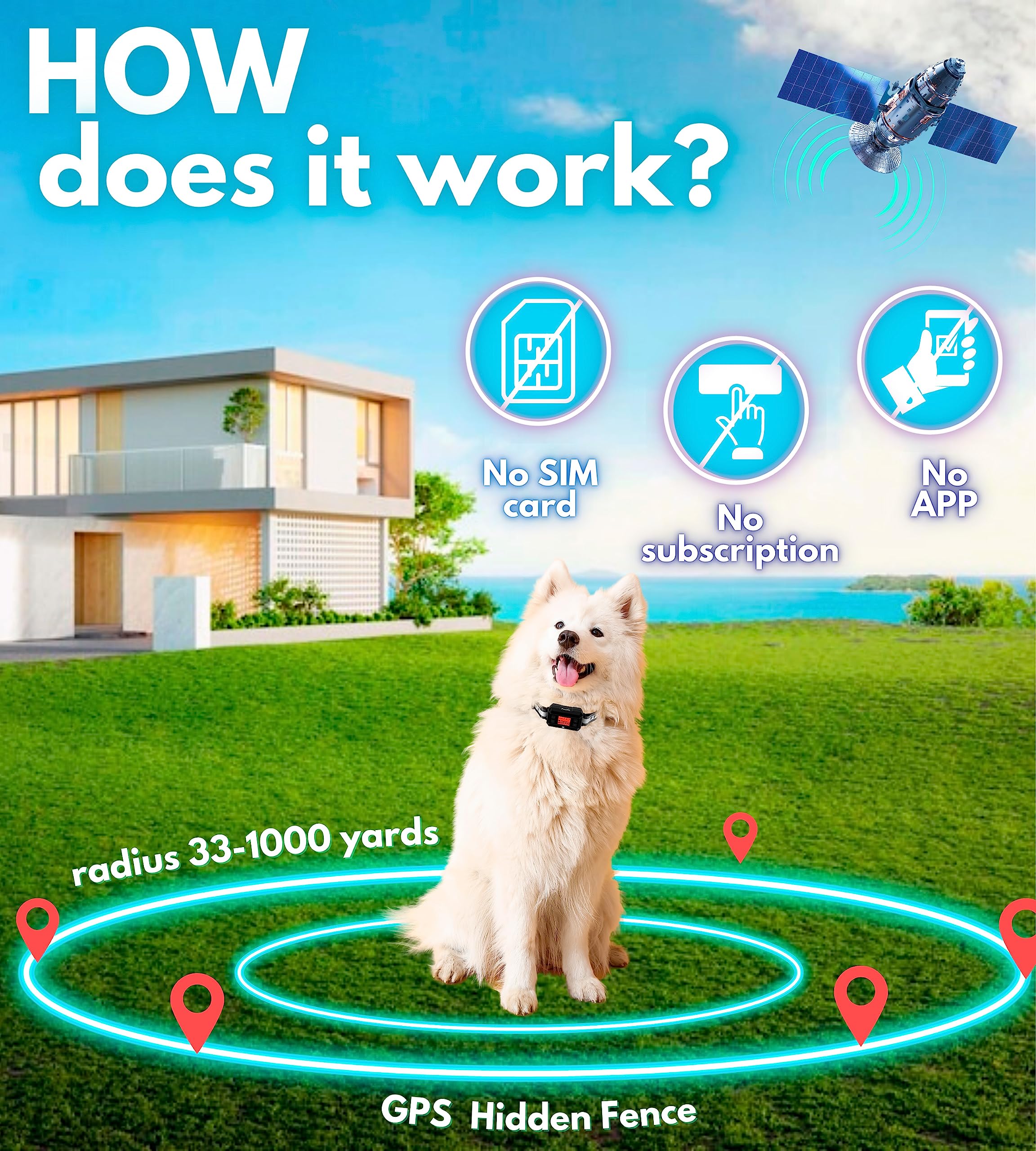 Pawious GPS Dog Fence - 2nd Gen with GPS Signal Boost - Wireless Dog Fence, IPX7 Waterproof, Containment System for Medium and Large Dogs, Size 9-23in