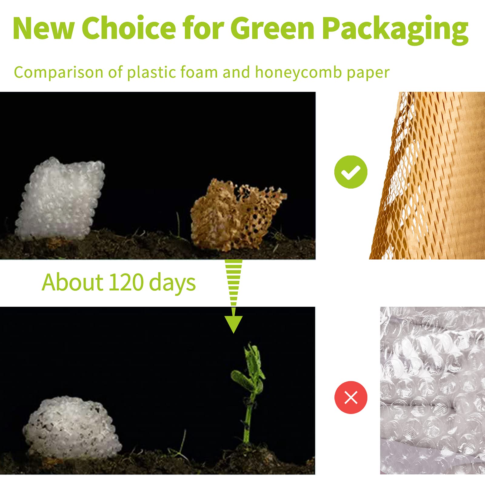 PPH-Sisy Honeycomb Packing Paper (15"x130') Bubble Wrap for Packing - Moving Wrapping Paper,Recyclable and Biodegradable Bubble Wrap for Moving/Shipping/Packing