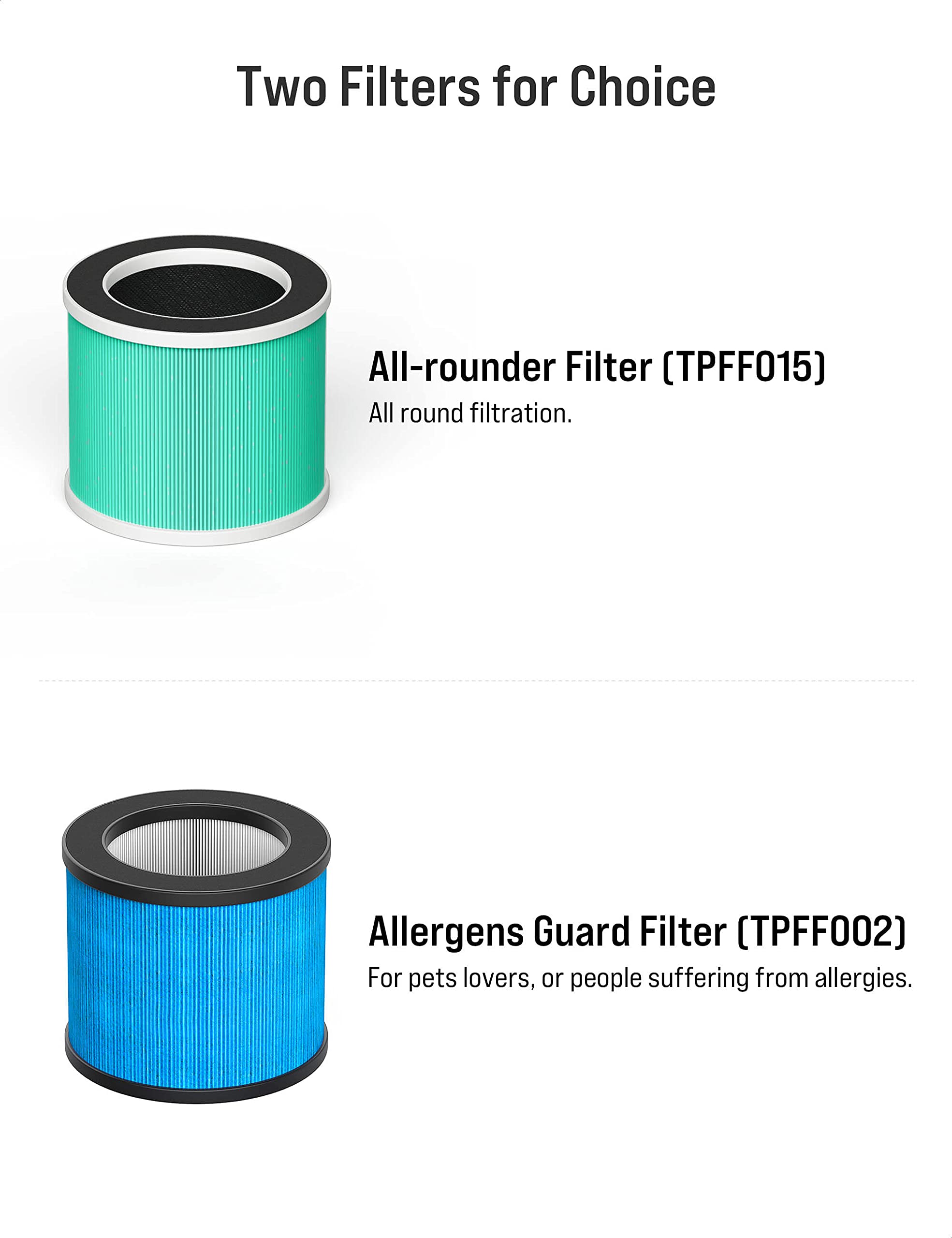 TOPPIN Air Filter Replacement for Air Purifier TPAP002 2 Pack