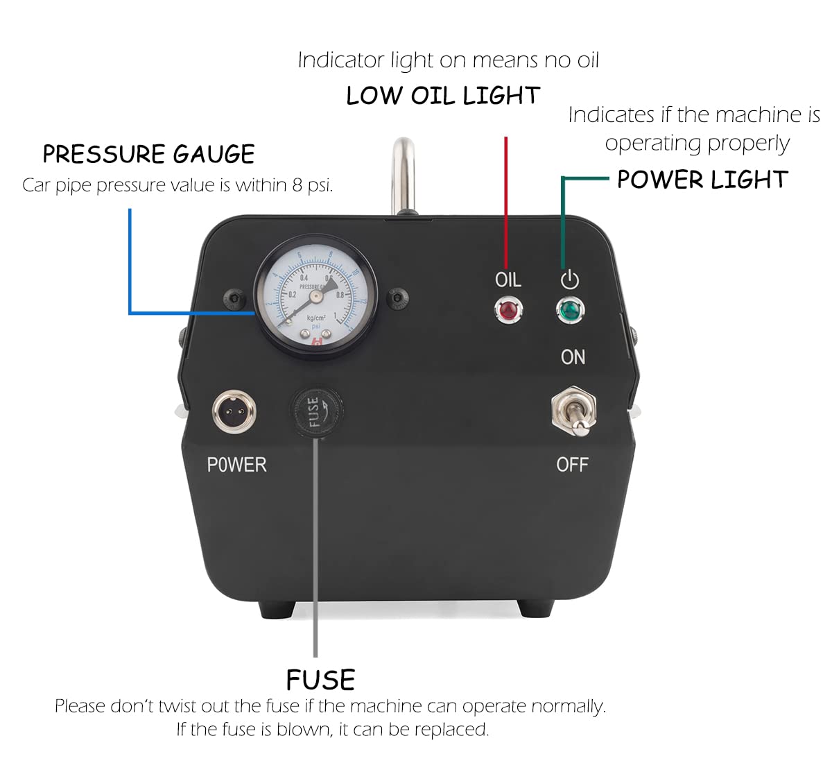 Rhinotuning Automotive Smoke Machine Car Pipe Leakage Diagnostic Tester 12V Built-in-Pump Vac-Leak Hunter for Motorcycle Car Truck