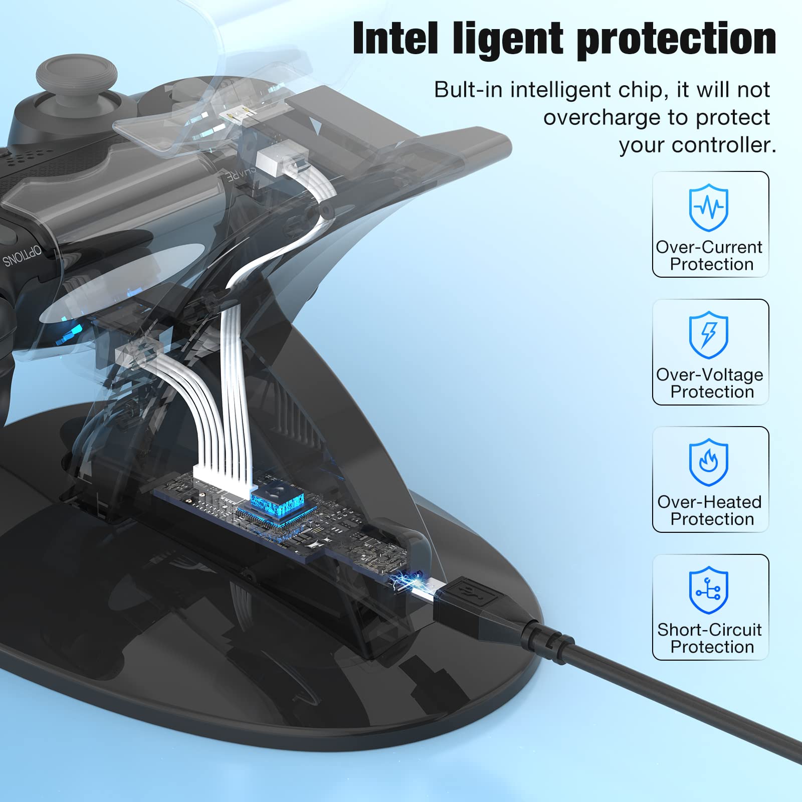 PS4 Controller Charger, Y Team Dual USB PS4 Charging Dock Station with Protection Chip LED Indicator, 2 Hrs Fast Safe Charging PS4 Charger for Playstation 4/PS4 Pro/PS4 Slim