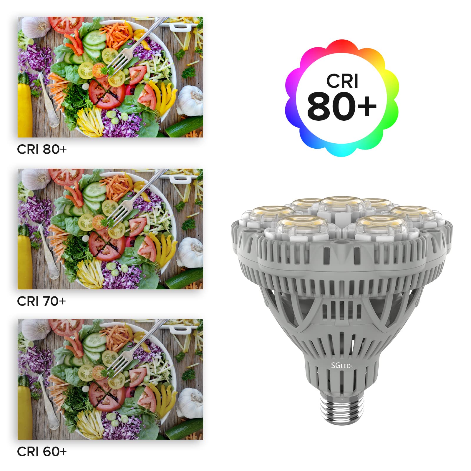 SGLEDs BR30 Light Bulb 350 Watt Equivalent 40W Super Bright Led Light Bulb E26 Base 5000K Daylight, 25000 Lifetime Hours for Garage,Warehouse,Workshop