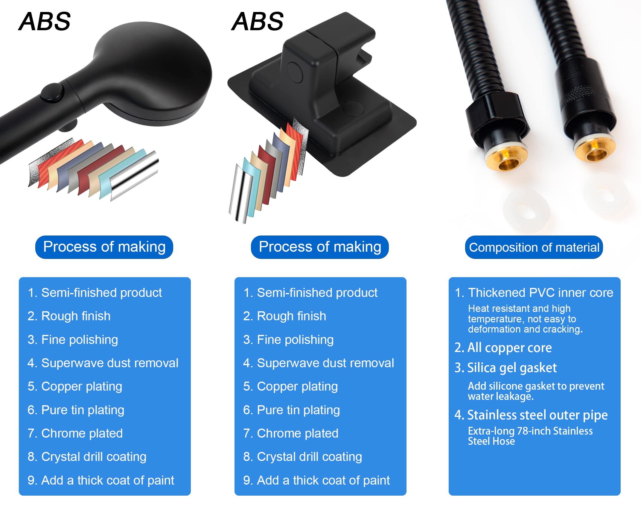 SoaShower High Pressure Handheld Shower 5-Settings、Leakproof Extra Long 78 Inch Stainless Steel Hose、Adhesive Shower Head Holder(Height/Angle Adjustable)、Matte black(Classic)、ON/OFF Pause Switch