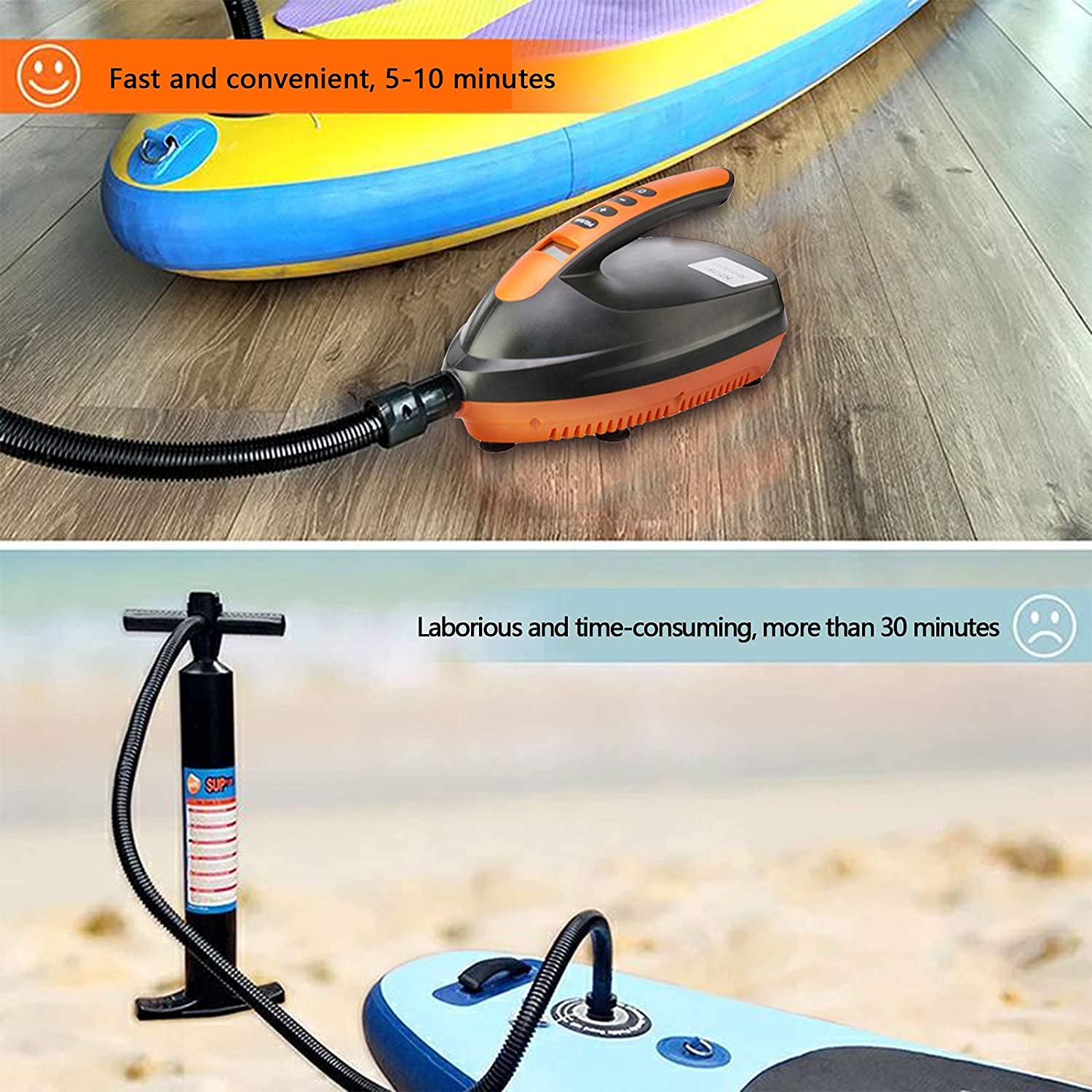 SUP Air Pump, 16 PSI High Pressure Paddle Board Pump 12V DC SUP inflator Quick Air Inflator, Electric Inflatable Stand Up Paddle Board Pump Portable for Inflatable SUP Inflation & Deflation