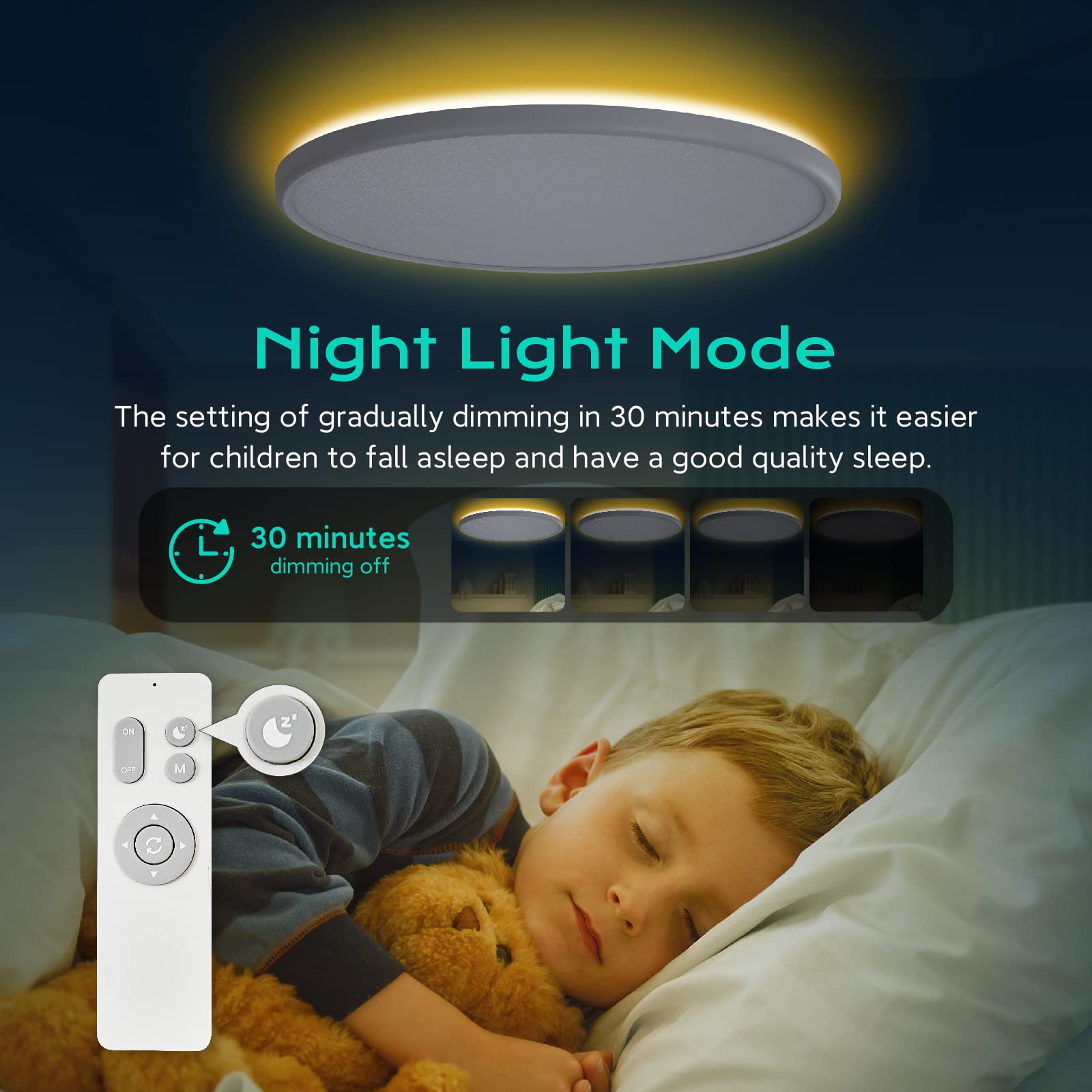 Roomratv Flush Mount Ceiling Light Fixture with Remote Control, Nightlight Warm 3000K, Hardwired 12inch 28W Round, 3000K-6500K Light Color Changeable, Brightness(10% to 100%) Adjustable
