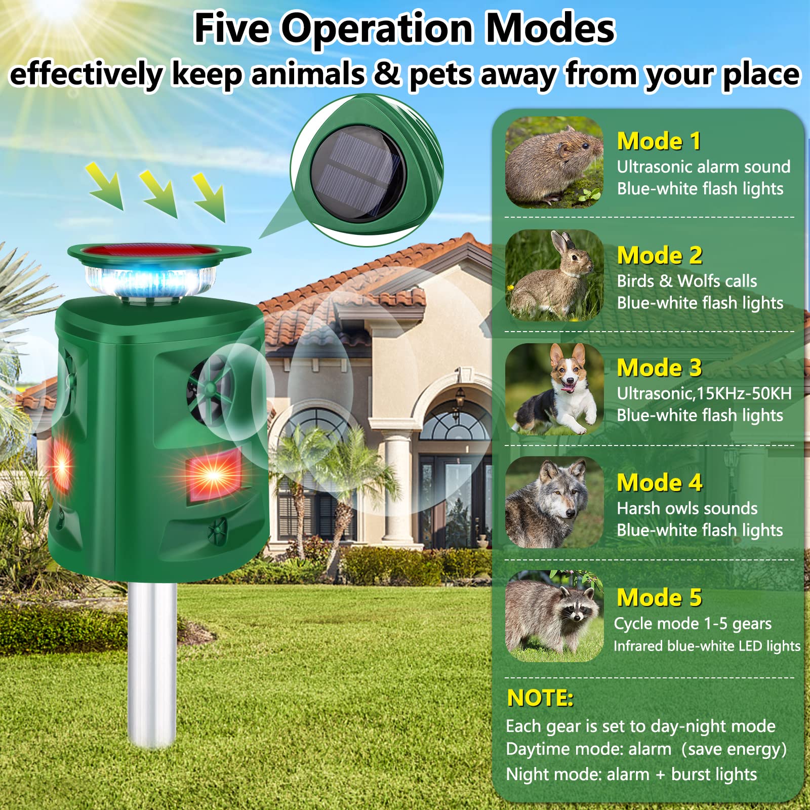 Solar Animal Repeller, 360°Ultrasonic Animal Repeller, Cat Repellent Outdoor,Dog Repellent, Motion Sensor & Flashing Light, Repel Dogs,Deer, Fox, Raccoon, Skunk, Rabbit, Squirrels.Coyote Deterrent
