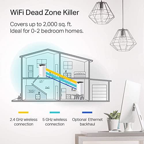 TP-Link Deco Whole Home Mesh WiFi System (Deco S4) β Up to 2,000 Sq.ft. Coverage, WiFi Router/Extender Replacement, Gigabit Ports, 1-Pack (Renewed)