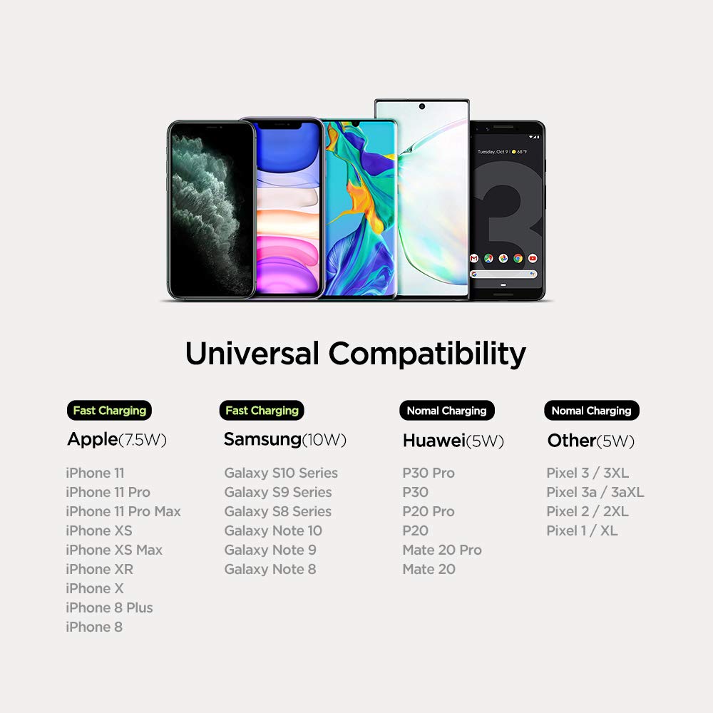 Spigen Wireless Charger, Qi Certified 15W Convertible Wireless Charging Stand & Pad Fast Charge for iPhone 13 Pro Max 12 11 Pixel 6 Pro Galaxy S22 Ultra Plus S21 FE S20 Note 20 Z Fold (No AC Adapter)