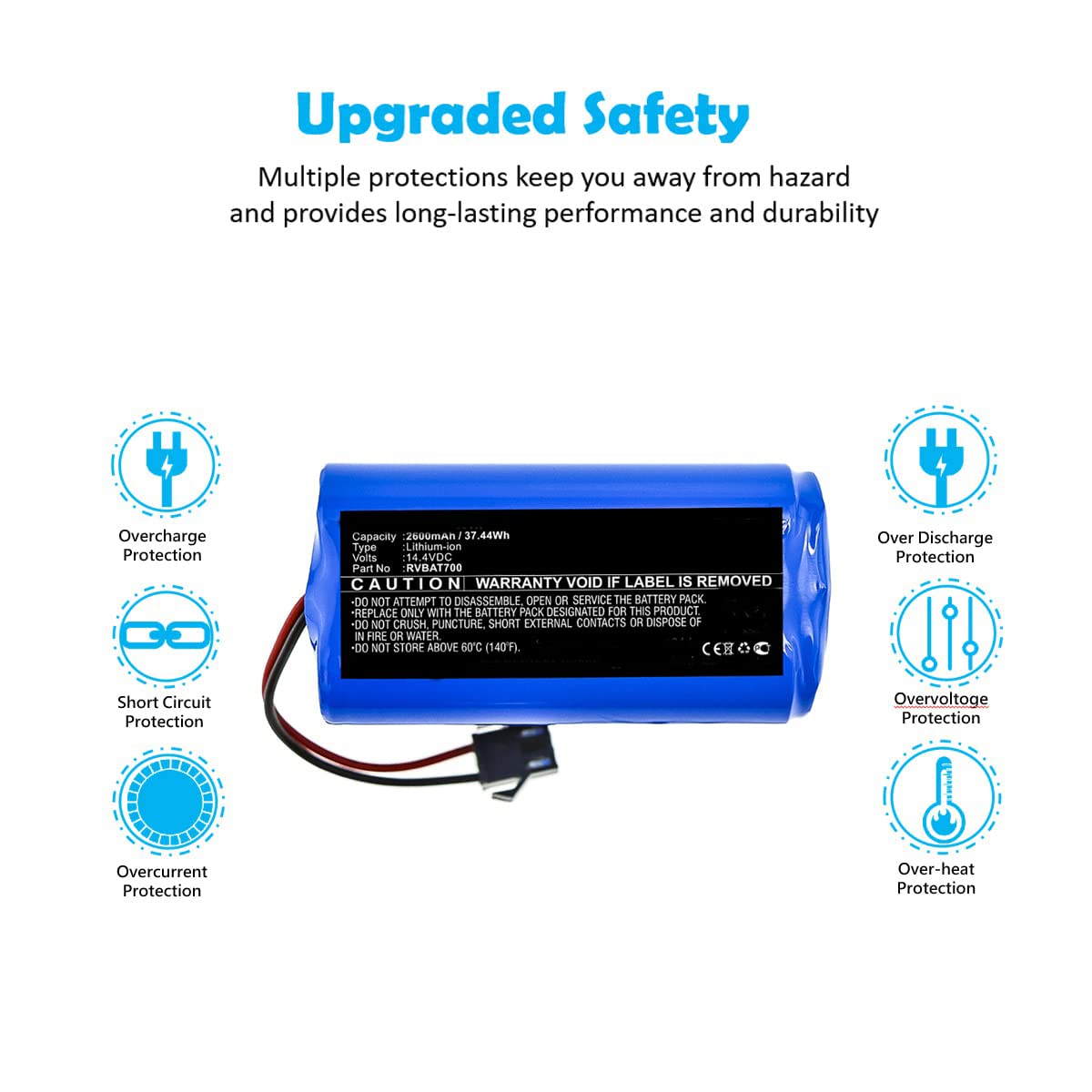 SCESMIA (3 Prong Plug) Replacement Battery for RVBAT700 RV750 RV720 RV700 ION Robot 720 750 755 Series Vacuum Cleaners 2600mAh