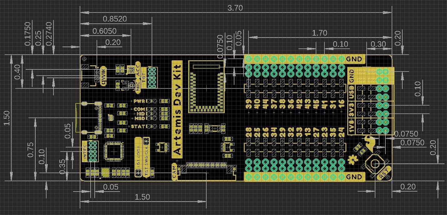 SparkFun Artemis Development Kit with Camera - Updated USB Interface Drag and Drop Programming SWD Interface JTAG Programming PTH Debug 5V Power Himax HM01B0 Camera Reversible USB A to C - 0.8m