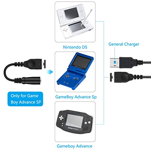 TFSeven 2Pcs Replacement Battery Compatible for Nintendo GBA SP 850mah 3.7V Rechargeable Lithium Ion + AC Adapter 5.2V 450mA Wall Charger Power Supply for GBA Sp Gameboy Anvance Accessories Bundle Kit