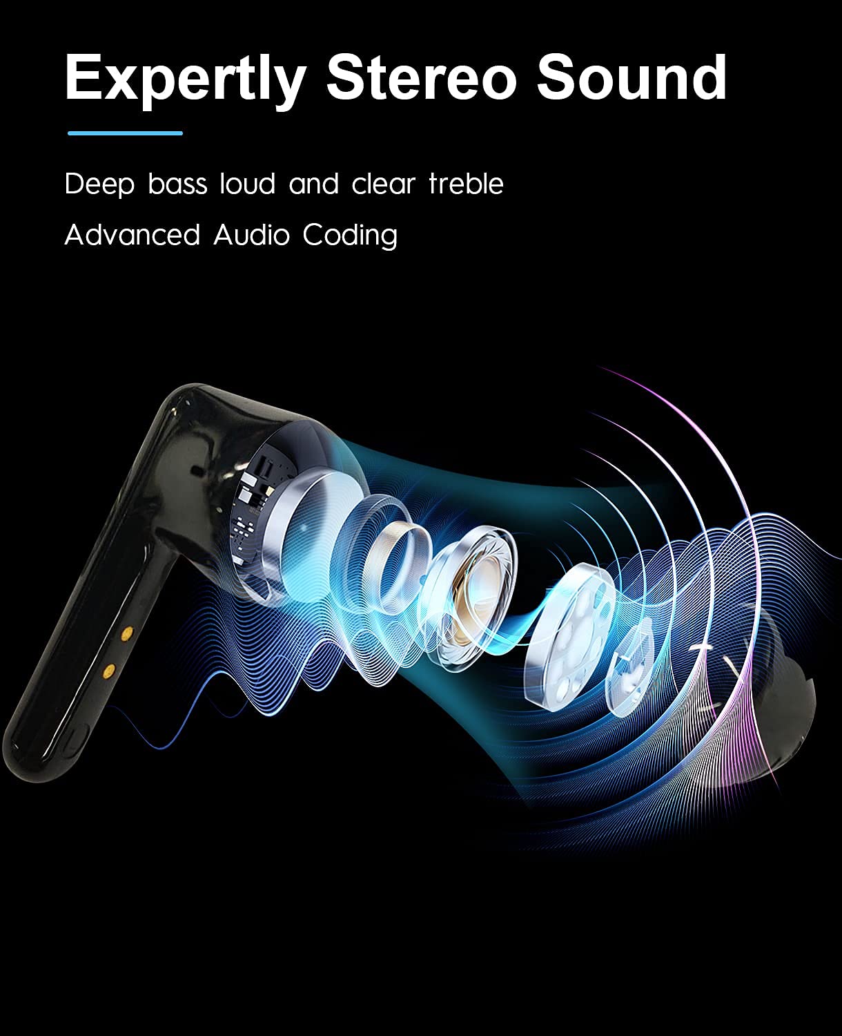 Tecno Wireless Bluetooth Earbuds with Microphone, Bluetooth Headphone Noise Cancelling Earbuds,