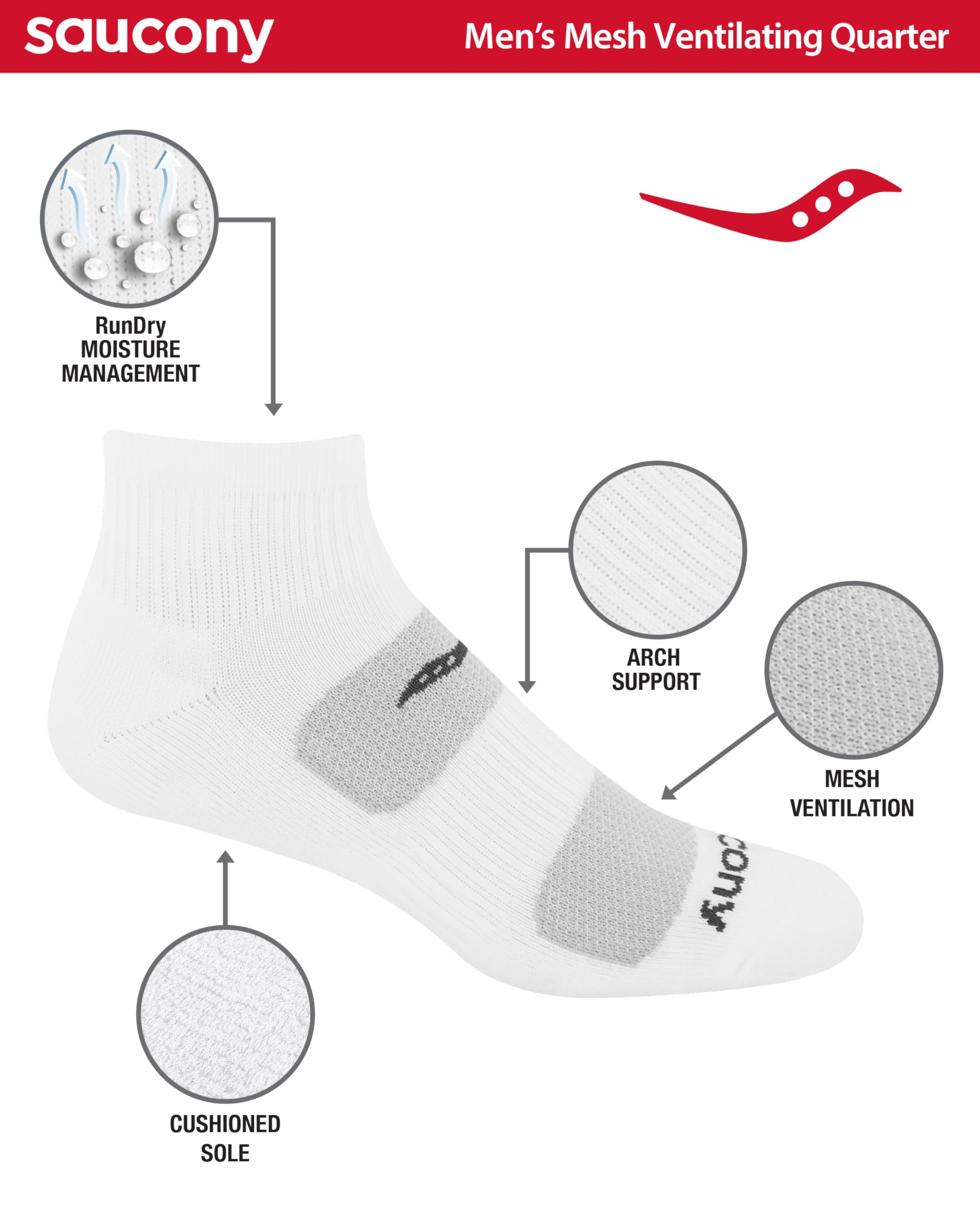 Saucony mens Multi-pack Mesh Ventilating Comfort Fit Performance Quarter (6 & 12 Pairs) Running Socks, White (12 Pairs), Shoe Size 8-12 US