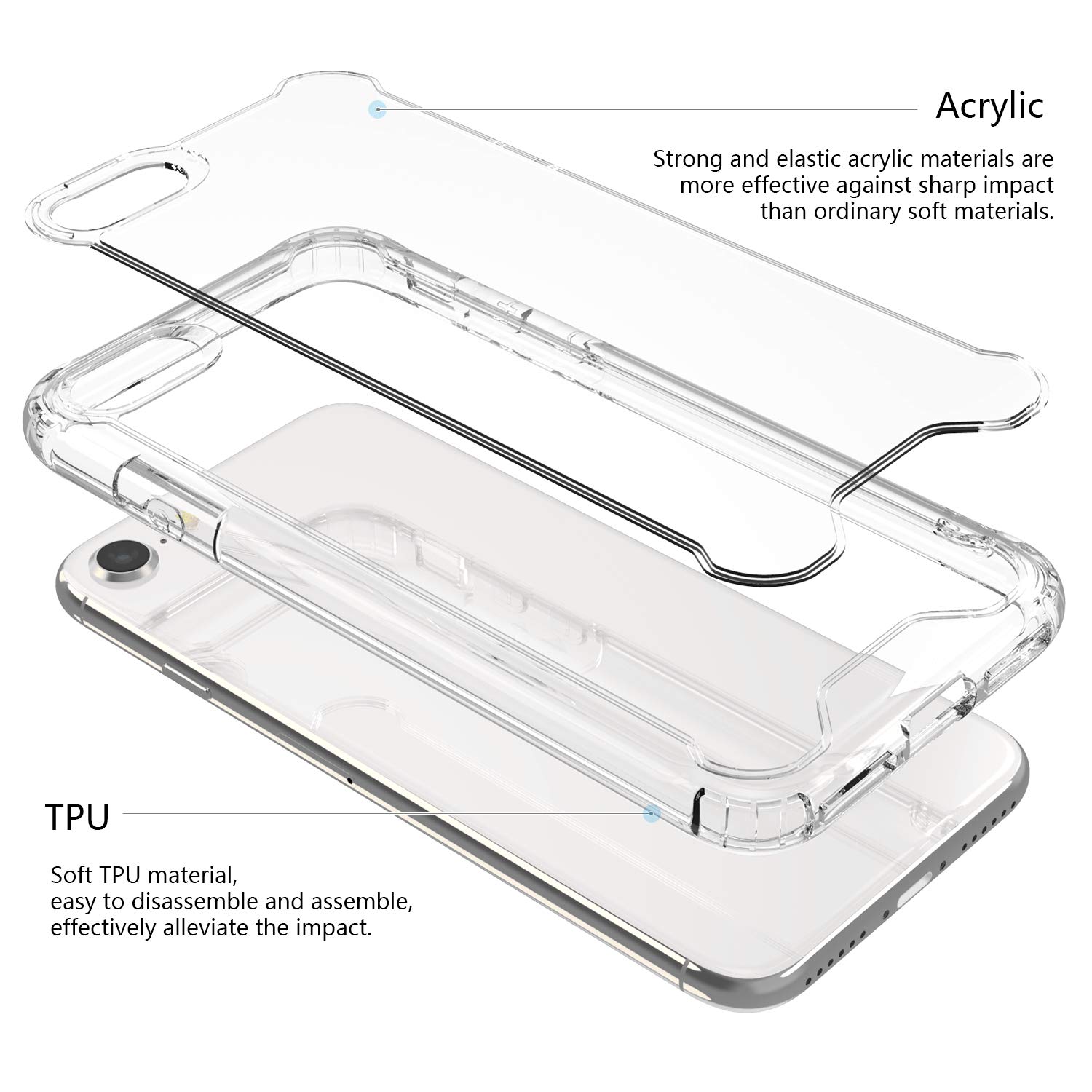 Singdo iPhone SE 2020 Case,iPhone 7/8 Case,with [2 xTempered Glass Screen Protector] Premium Clear Soft TPU + Hard PC Ultra-Clear Anti-Scratch Anti-Yellow Case for iPhone SE 2020/7/8 4.7 inch Clear