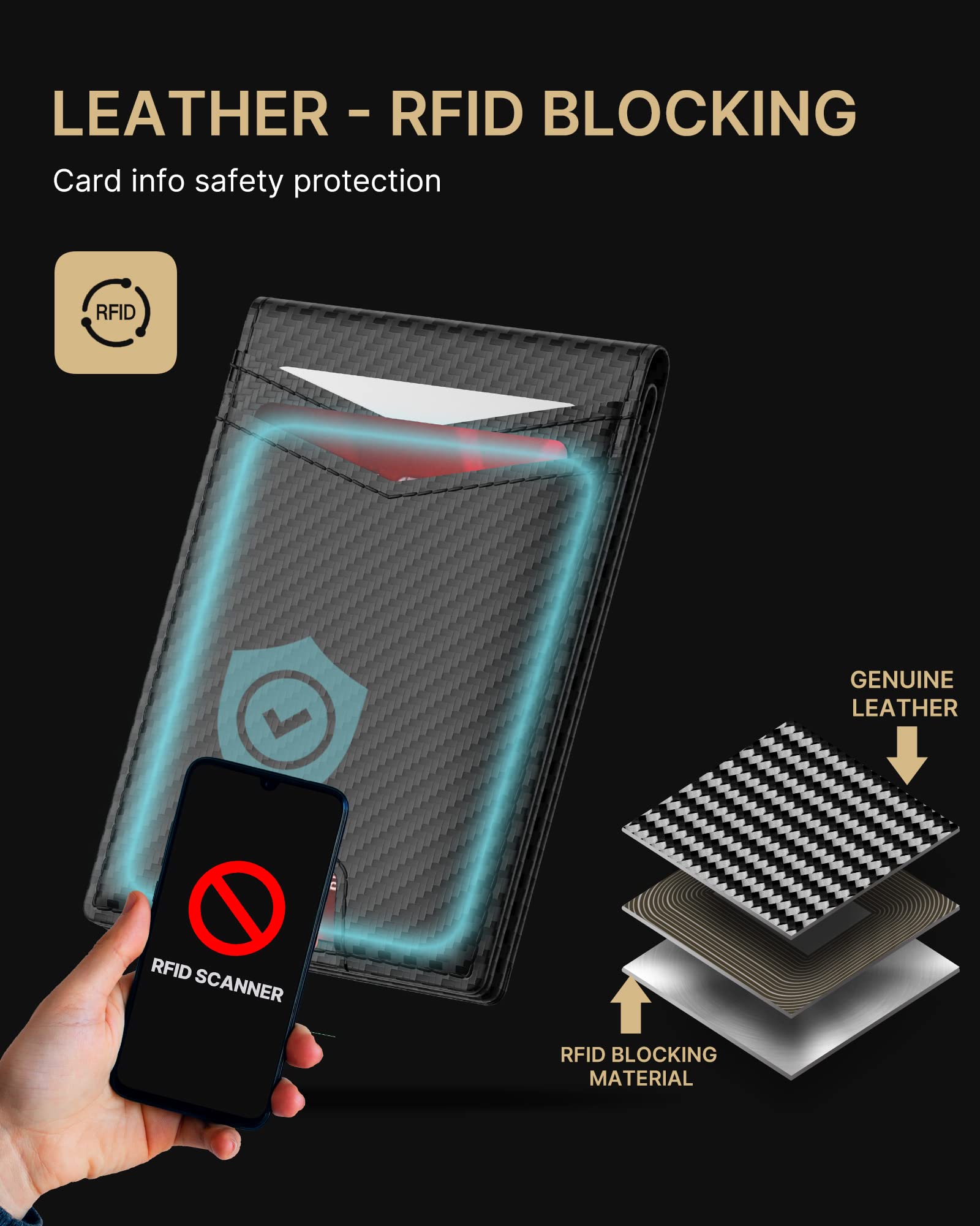 Wallet for Men with Stealth Pocket for Airtag: Leather Wallet with 3 in 1 Design, Removable ID Window, RFID Blocking, 17 Card Capacity, Slim, Carbon Fiber, Bill Divider, Front Wallet with Gift Box
