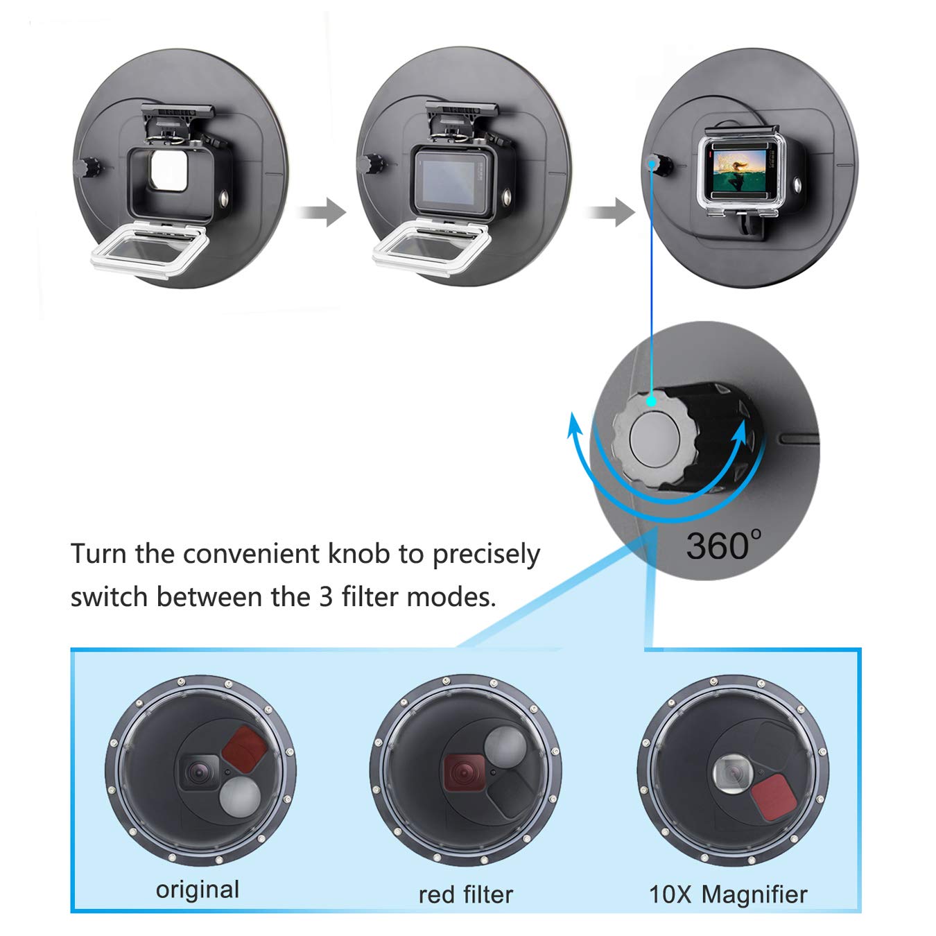 Six (6) inch Multimode Waterproof Dome Port for GoPro Hero 5,6,7 Black with Waterproof Housing, Shutter Trigger, 10x Magnifier and red Filter - Waterproof up to 45 Meters