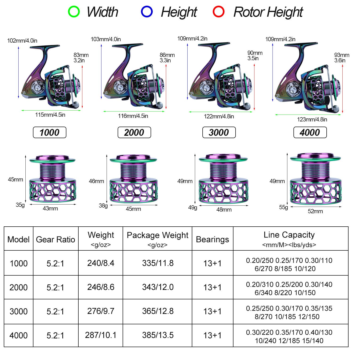 Sougayilang Fishing Reel Light Weight Ultra Smooth Aluminum Spinning Fishing Reel-13+1BB - LY1000