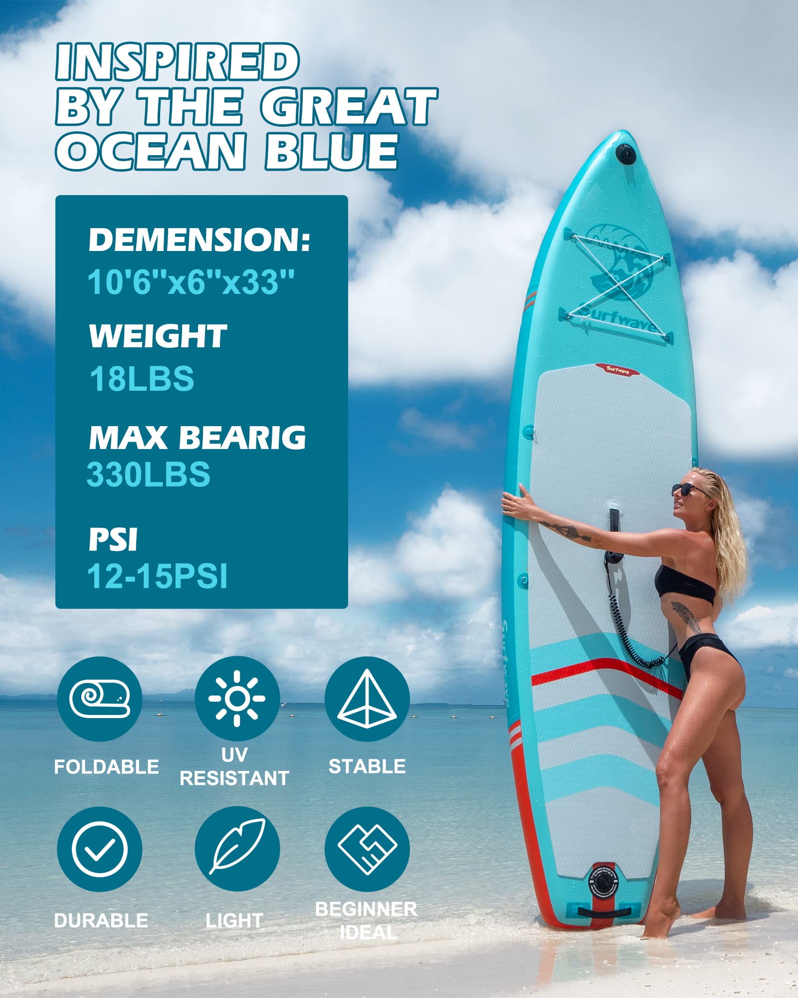 Surfwave 10'8''×33''×6'' Extra Wide Inflatable Paddle Board, Stand up Paddle Board W/Camera Mount, 5L Waterproof, Floatable Paddle, 5MIN Fast Inflate, Ideal SUP Board for Beginners & Expects