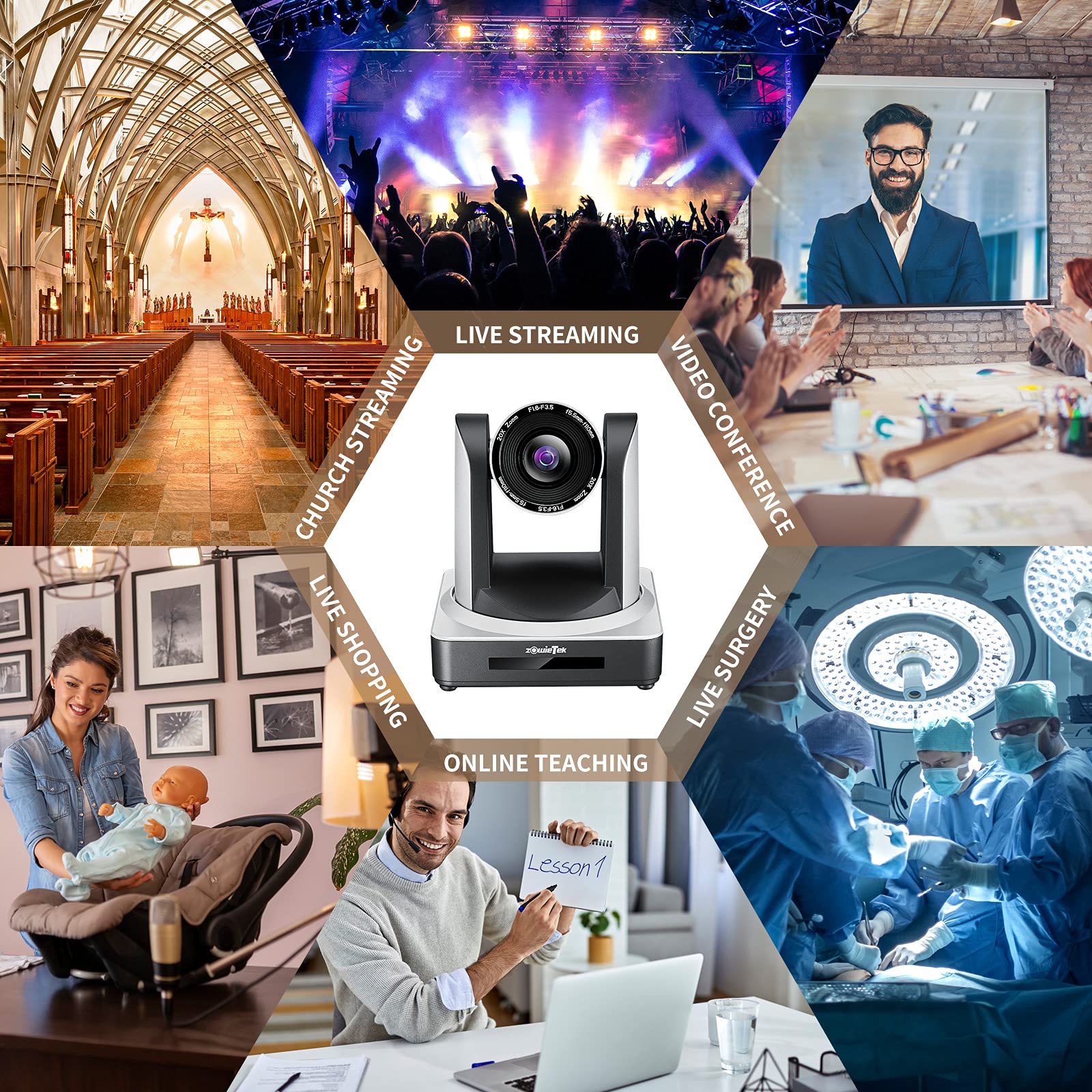zowietek PTZ 20x Zoom 3G-SDI/HDMI PTZ Camera 1080P Live Streaming Cams + PTZ Camera Controller Keyboard Joystick RS232 RS485