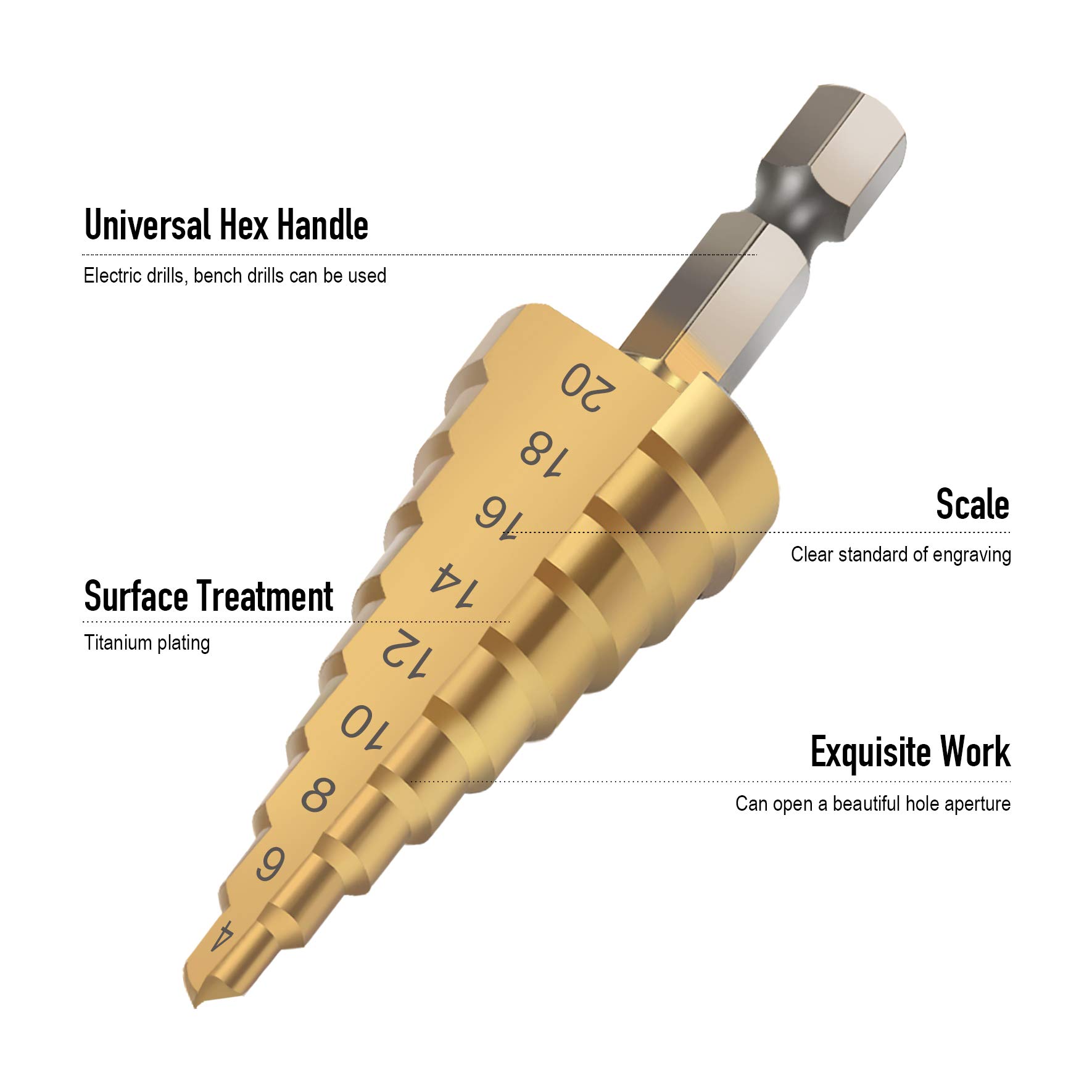Step Drill Bit Set for Metal - JelBo 1/4inch High Speed Steel Titanium Coated Metric Straight Groove Step Drill Bits Set, Hex Shank Hss Cone Uni Bit Kit for Hole Wood(3Pcs/Set 3-12/4-12/4-20mm)