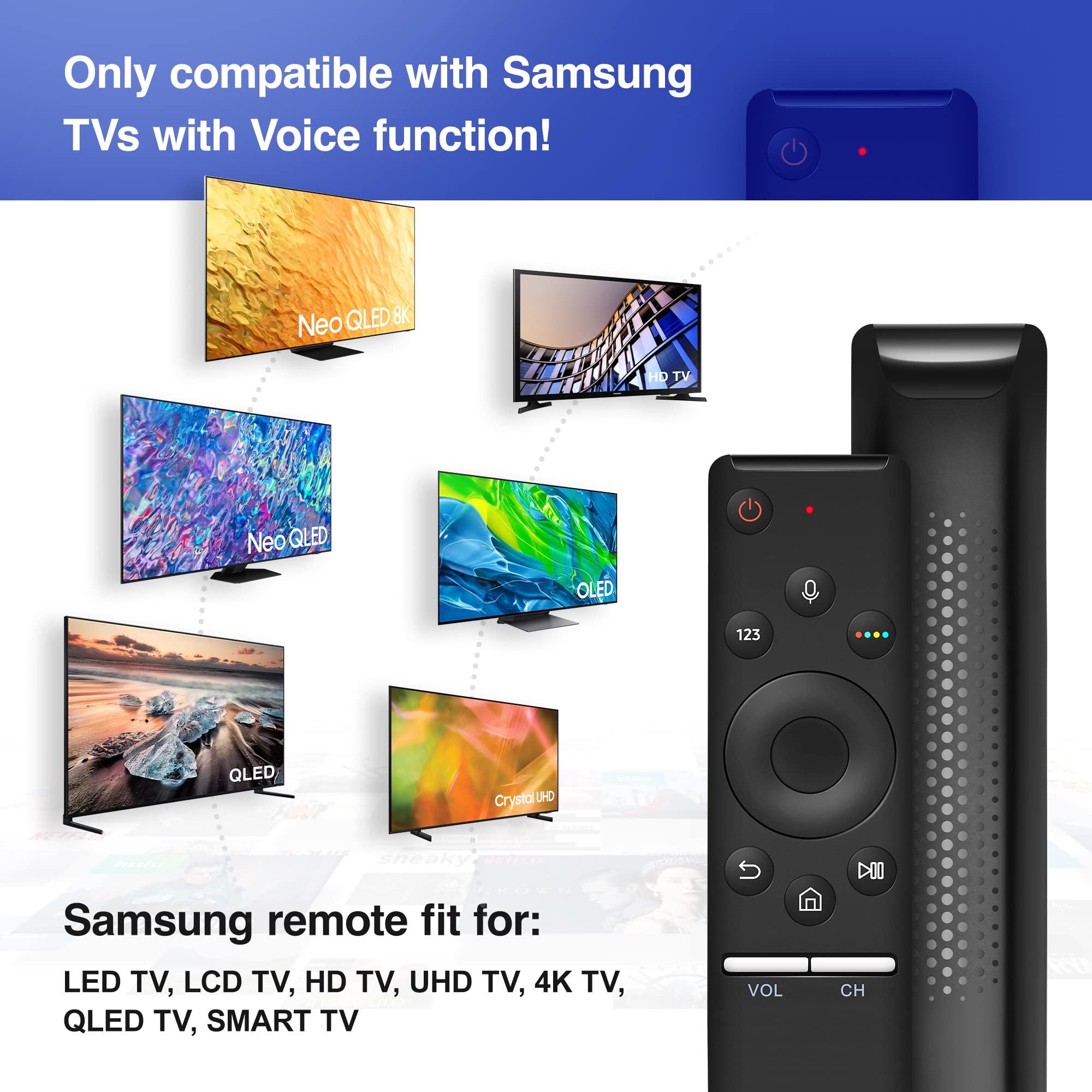 Replacement Voice Remote Pro with Remote Finder, Customizable and Backlit Buttons Fit for Fire Remote Pro Smart TVs Cube (1st/2nd/3rd Gen), Smart TV Stick (2nd/3rd Gen), Smart TV Stick 4K