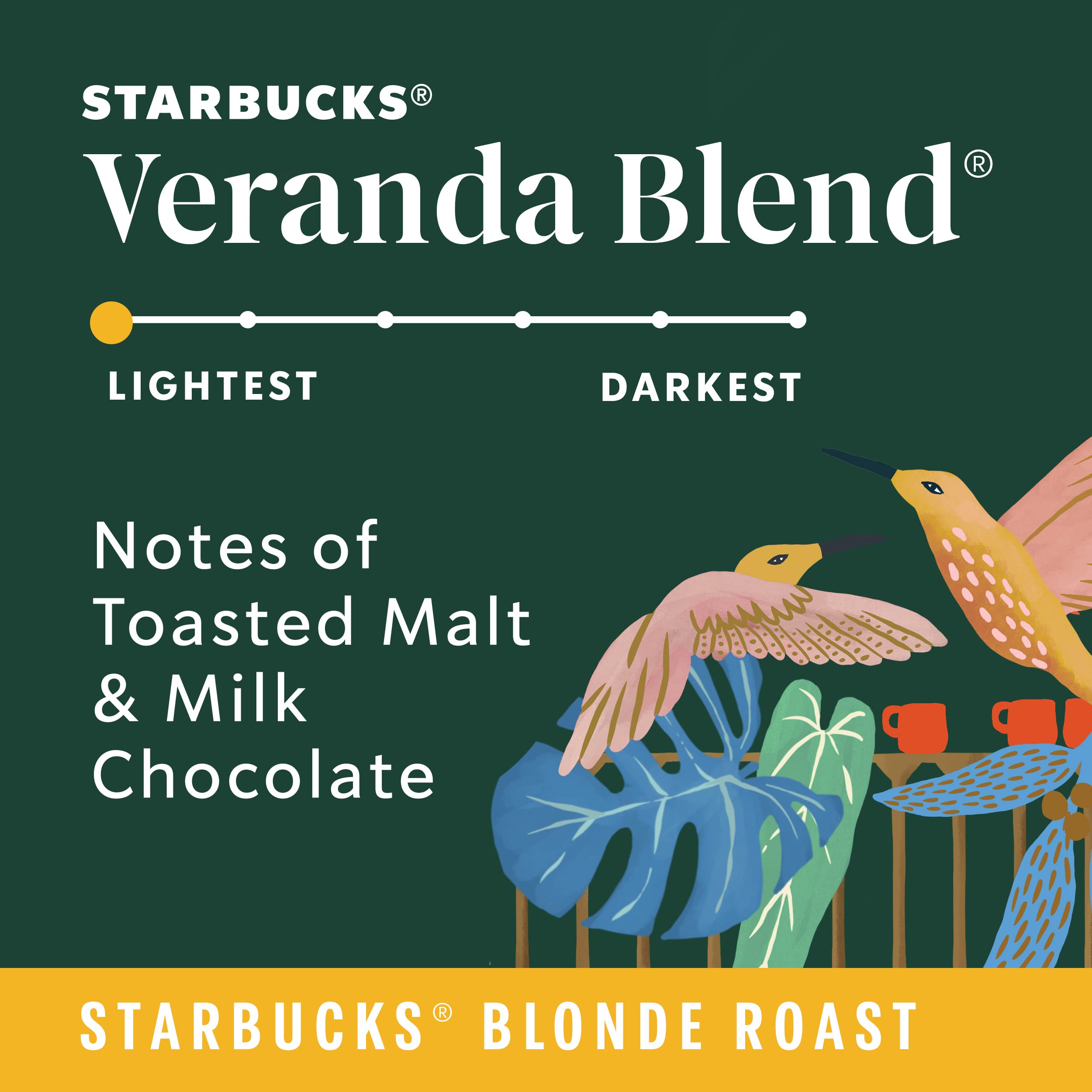 Starbucks Light Roast K-Cup Coffee Pods β Veranda for Keurig Brewers β 1 box (40 pods)