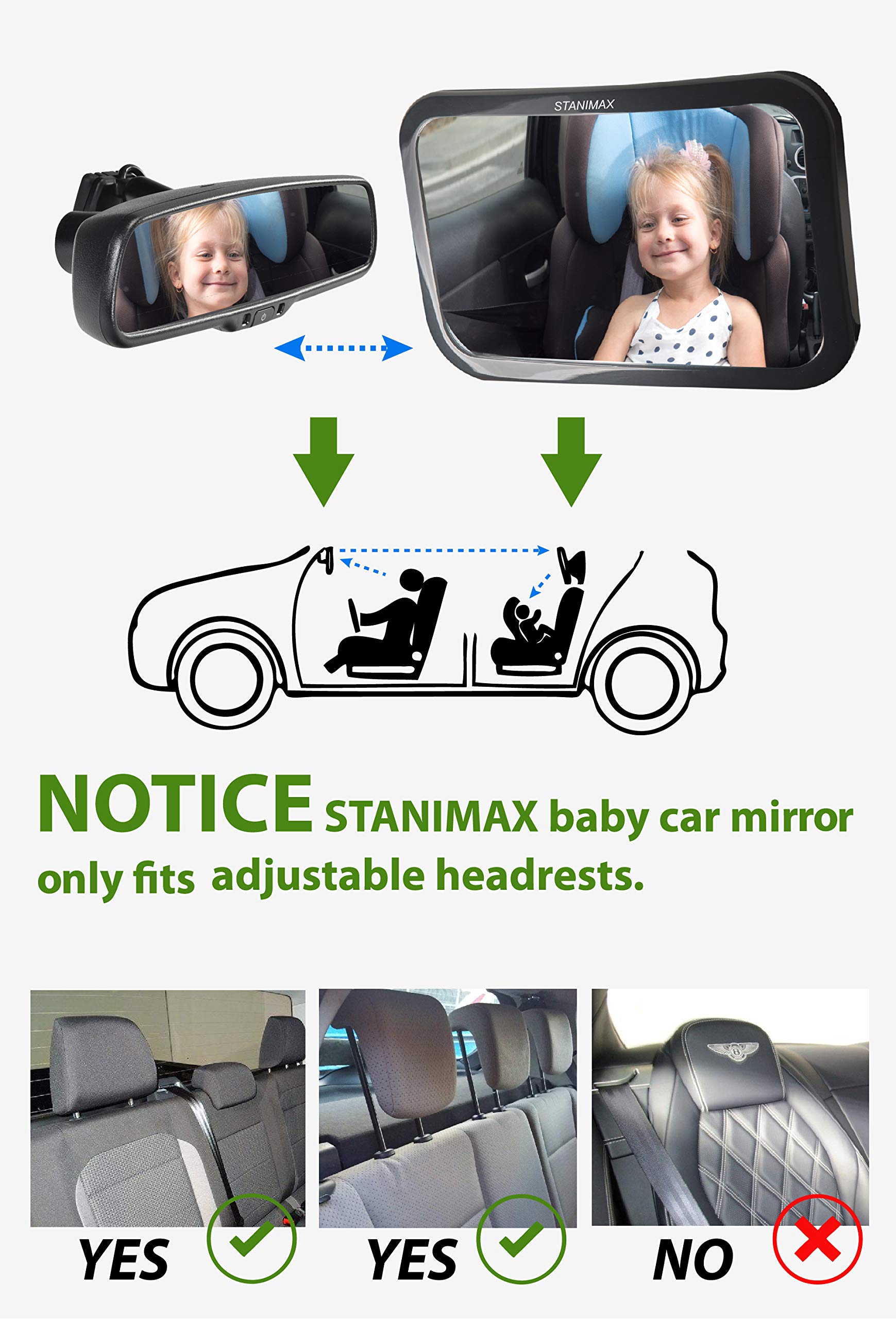 Stanimax Baby Car Backseat Mirror for Infant – Rear Monitoring – Wider and Larger Viewing Area – Secure Mounting Clamp – Shatterproof PMMA Material – Safe & Durable – Includes Car Organizing Hooks