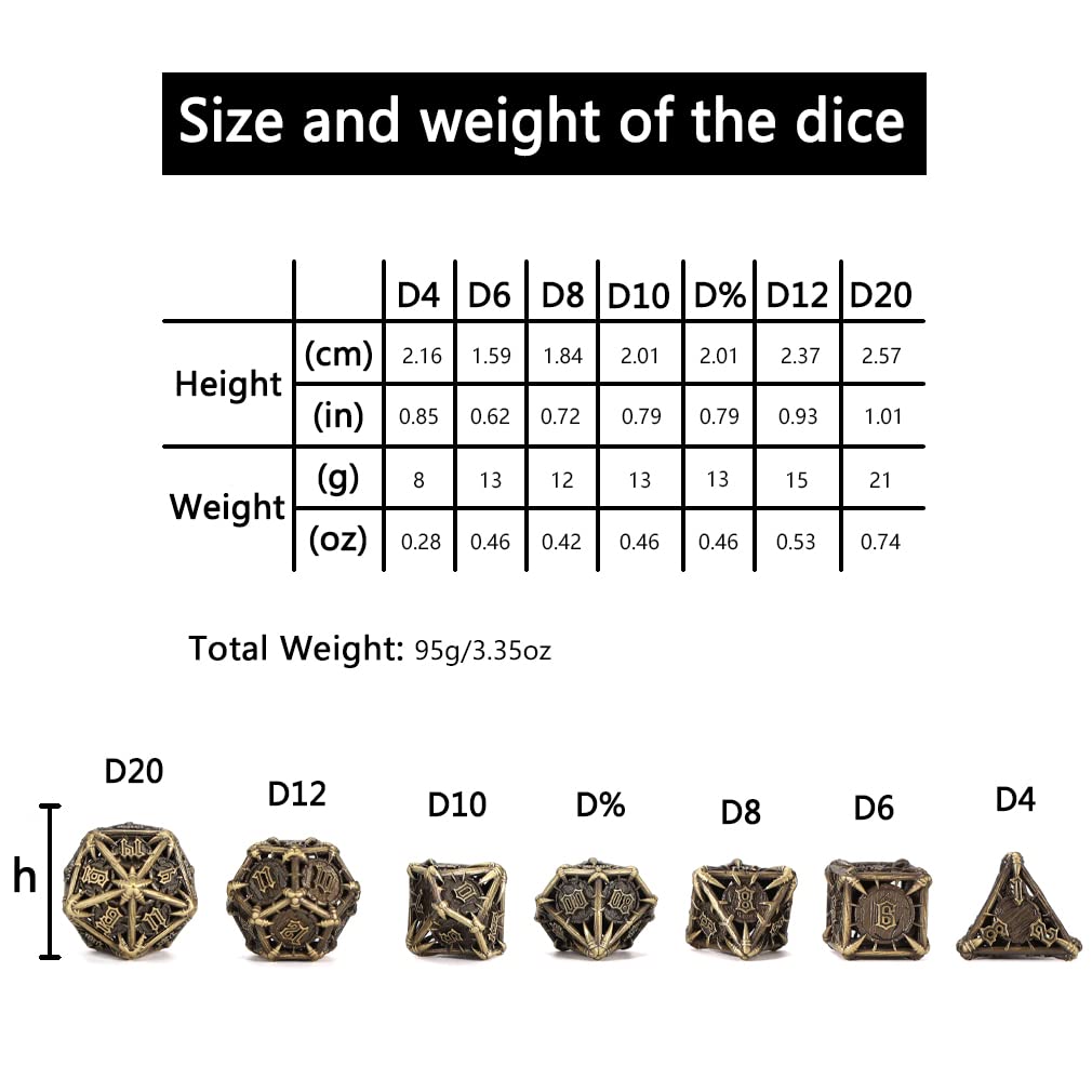YEMFIRE Original Orc Dice,Hollow Metal Dice for Role-Playing Game D&D,Enamel Polyhedral RPG Dice Set for Board Game MTG Dice D20 (Ancient Bronze)