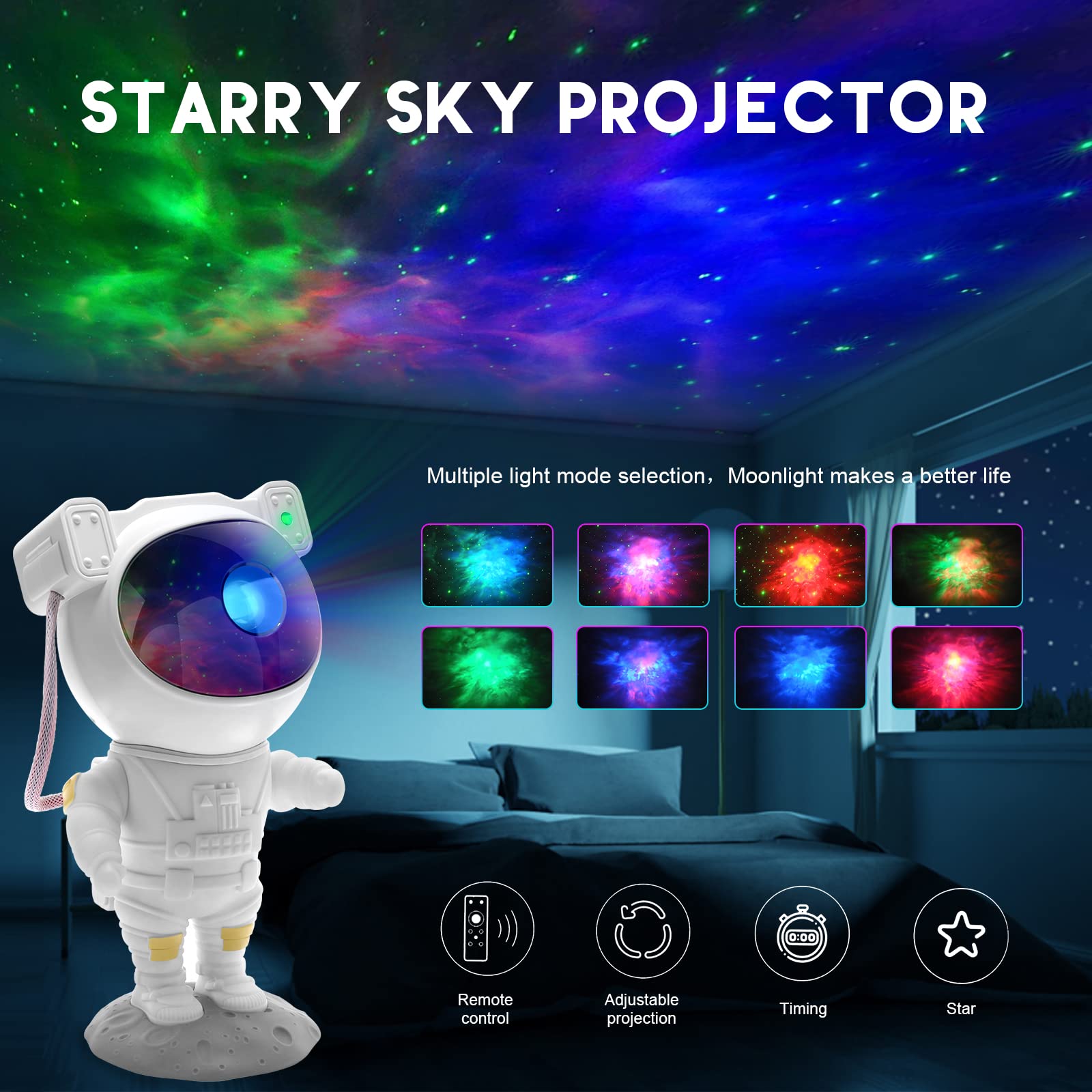 Star Projector Galaxy Light,LUXONIC Ocean Wave LED Starry Night Light Projector Built-in Bluetooth Speaker Galaxy Light Projector for Bedroom & Kids Children Baby Gift