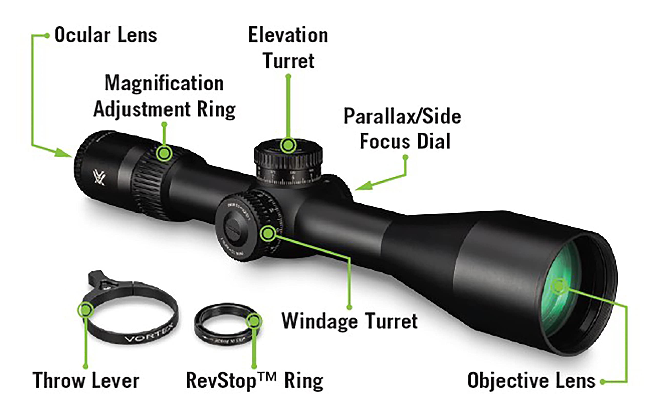 Vortex Optics Venom 5-25x56 First Focal Plane Riflescope - EBR-7C (MOA) Reticle