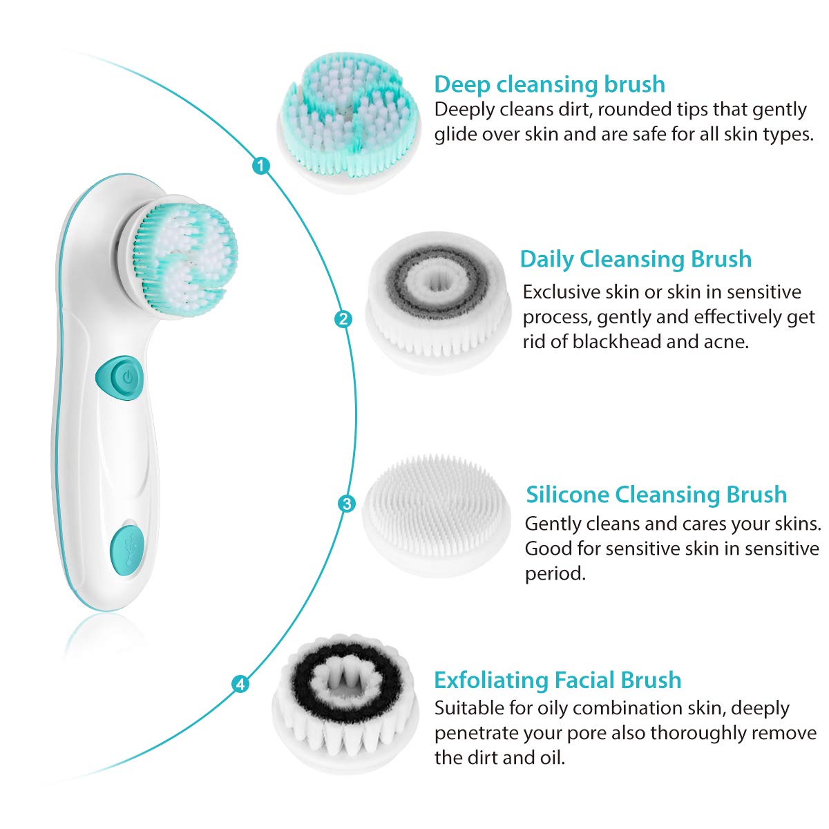 Rechargeable Facial Cleansing Spin Brush Set with 4 Exfoliation Brush Heads - Waterproof Face Spa System by CNAIER - Face Brushes for Cleansing and Exfoliating